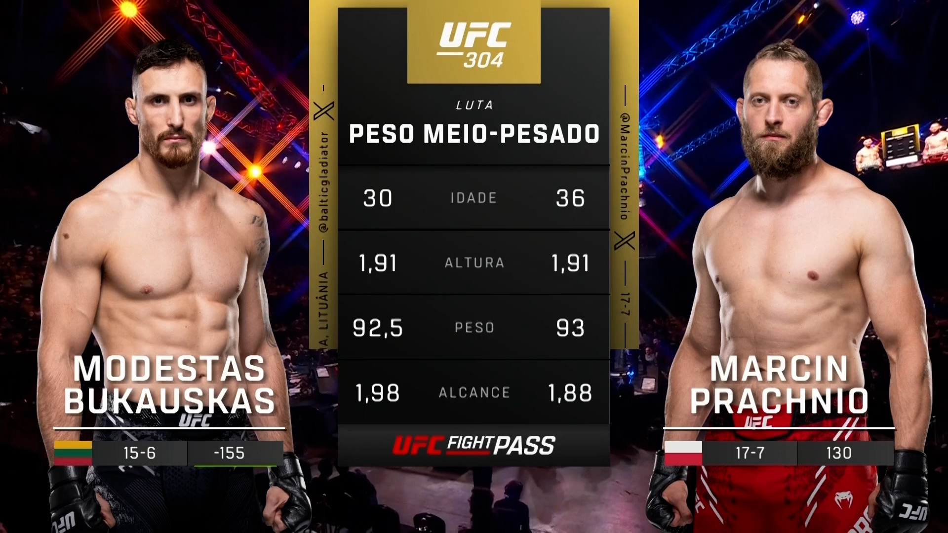 Ve UFC (Português) 304: Modestas Bukauskas vs. Marcin Prachnio Prelims ...