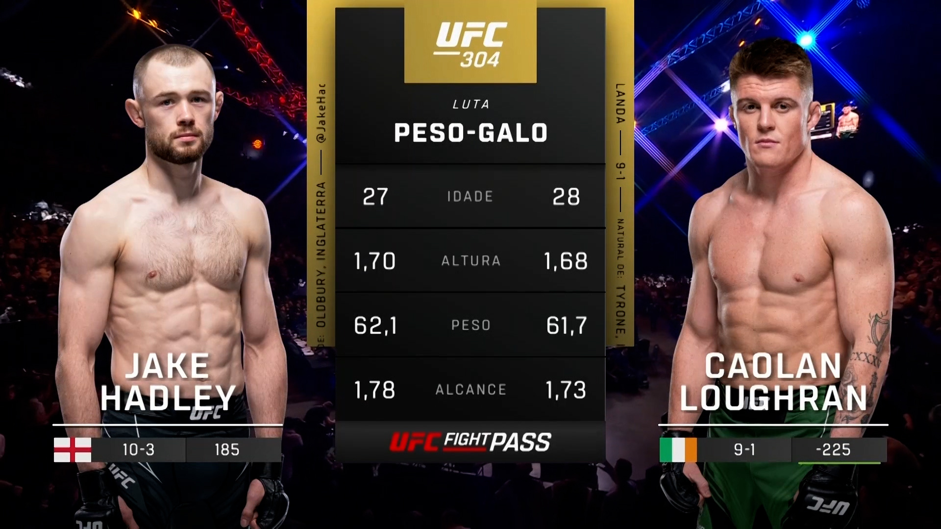 Ve UFC (Português) 304: Jake Hadley vs. Caolan Loughran Prelims ...