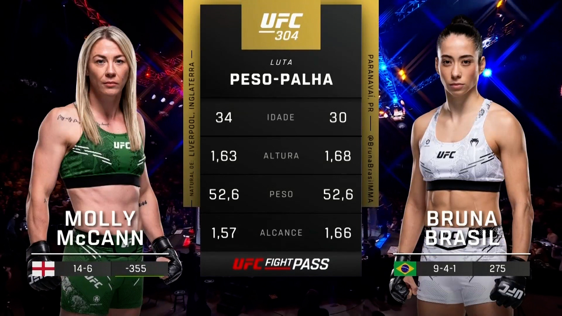 Assista a UFC (Português) 304: Molly McCann vs. Bruna Brasil Prelims ...