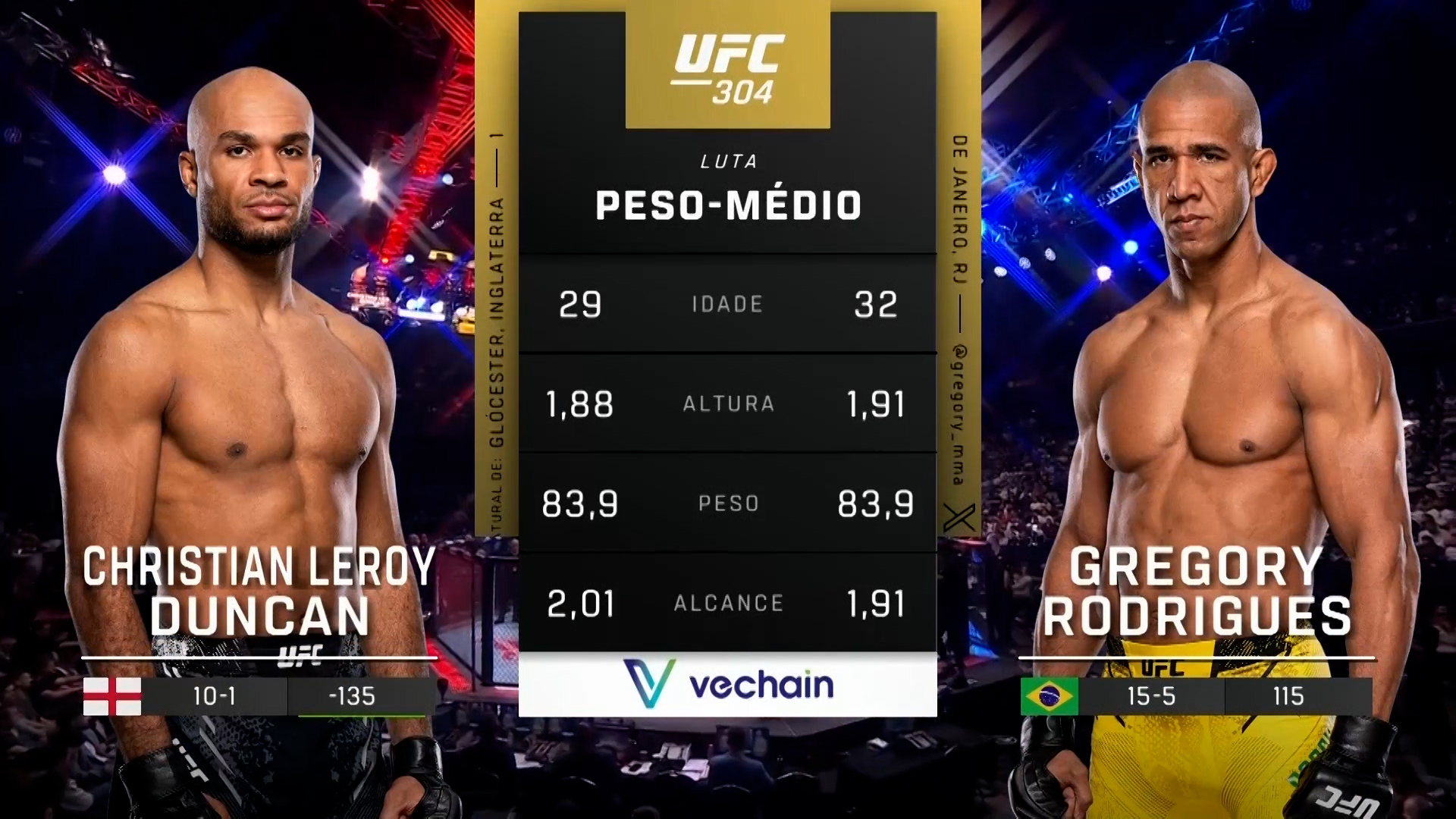 Assista a UFC (Português) 304: Christian Leroy Duncan vs. Gregory ...