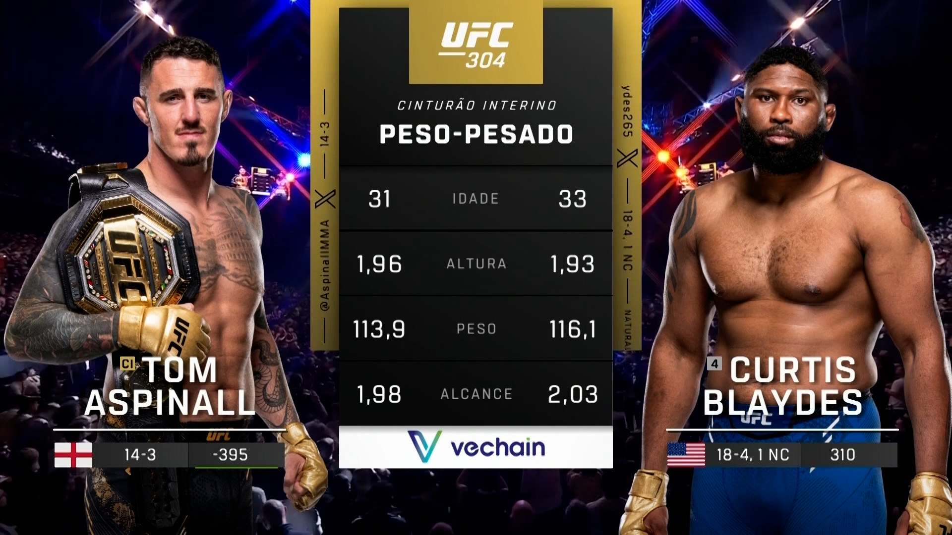 Ve UFC (Português) 304: Tom Aspinall vs. Curtis Blaydes Main Card ...
