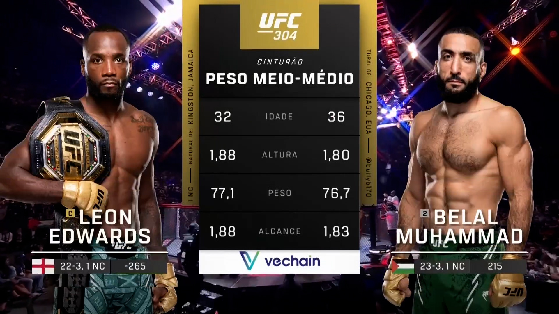 Watch UFC (Português) 304: Leon Edwards vs. Belal Muhammad Main Card ...
