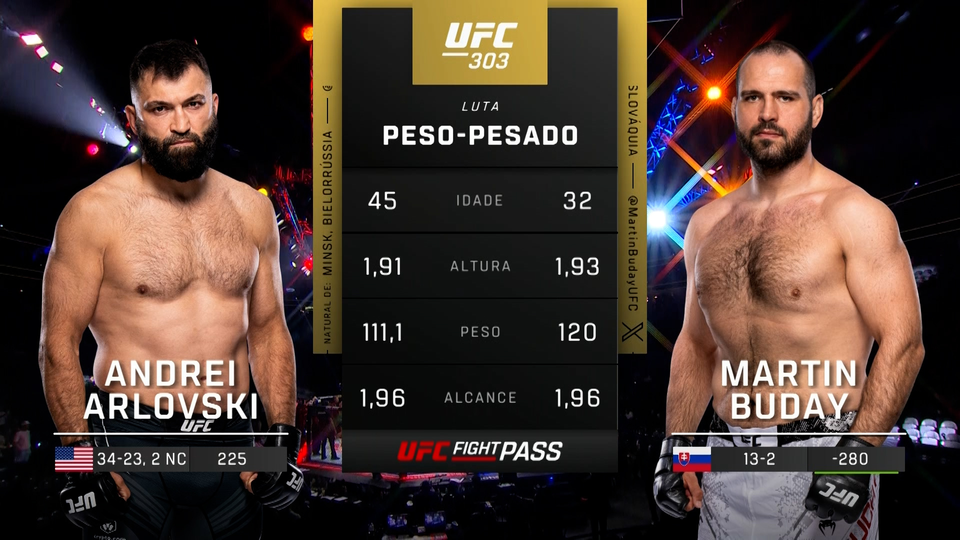 Watch UFC (Português) 303: Andrei Arlovski vs. Martin Buday Prelims ...