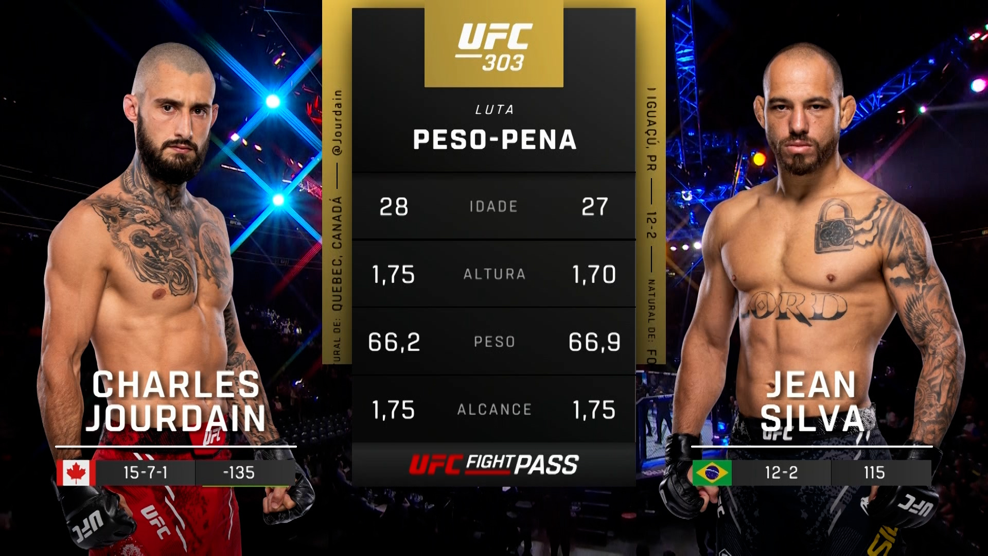 Ve UFC (Português) 303: Charles Jourdain vs. Jean Silva Prelims ...
