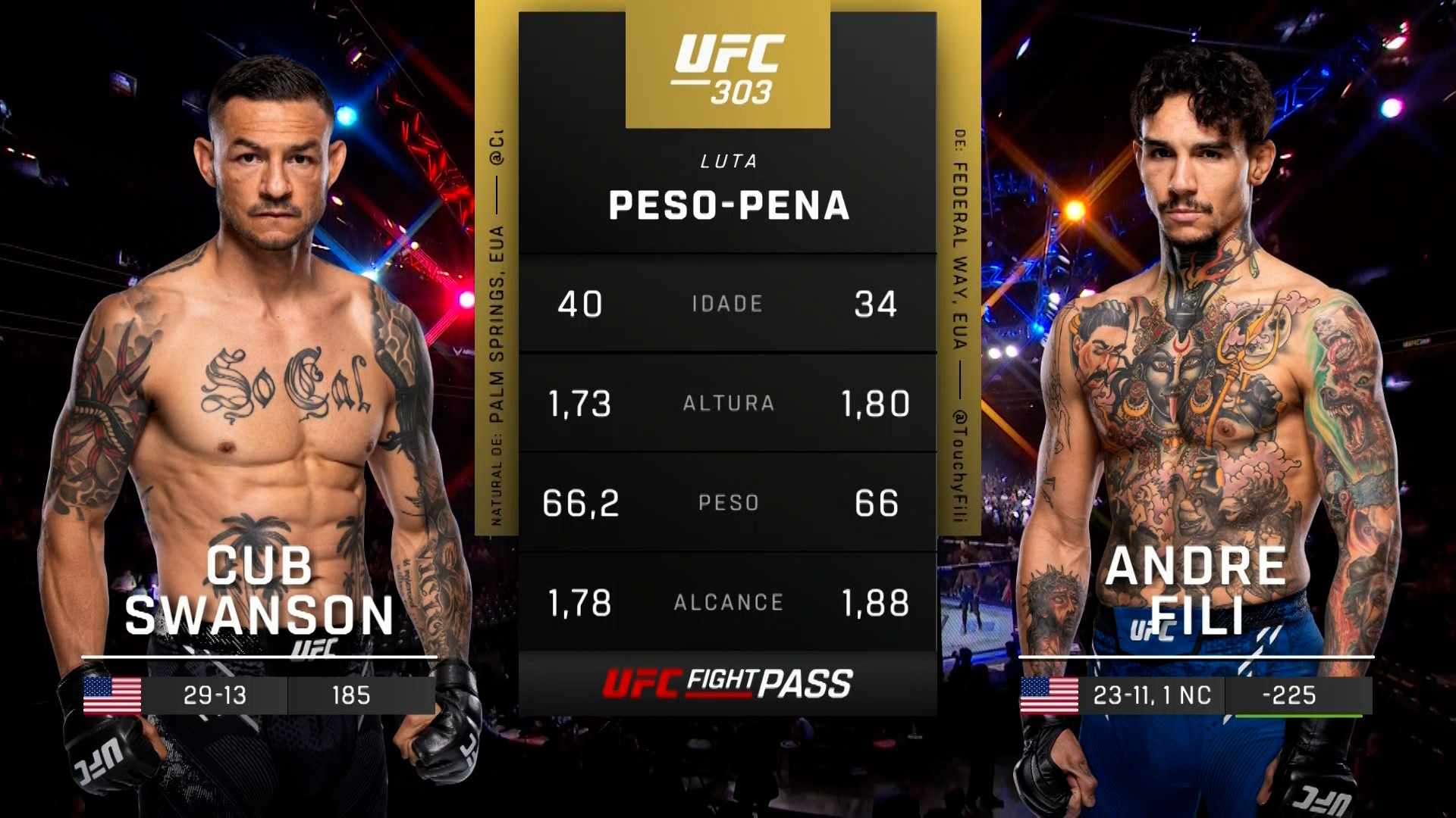 Ve UFC (Português) 303: Cub Swanson vs. Andre Fili Prelims (Português ...