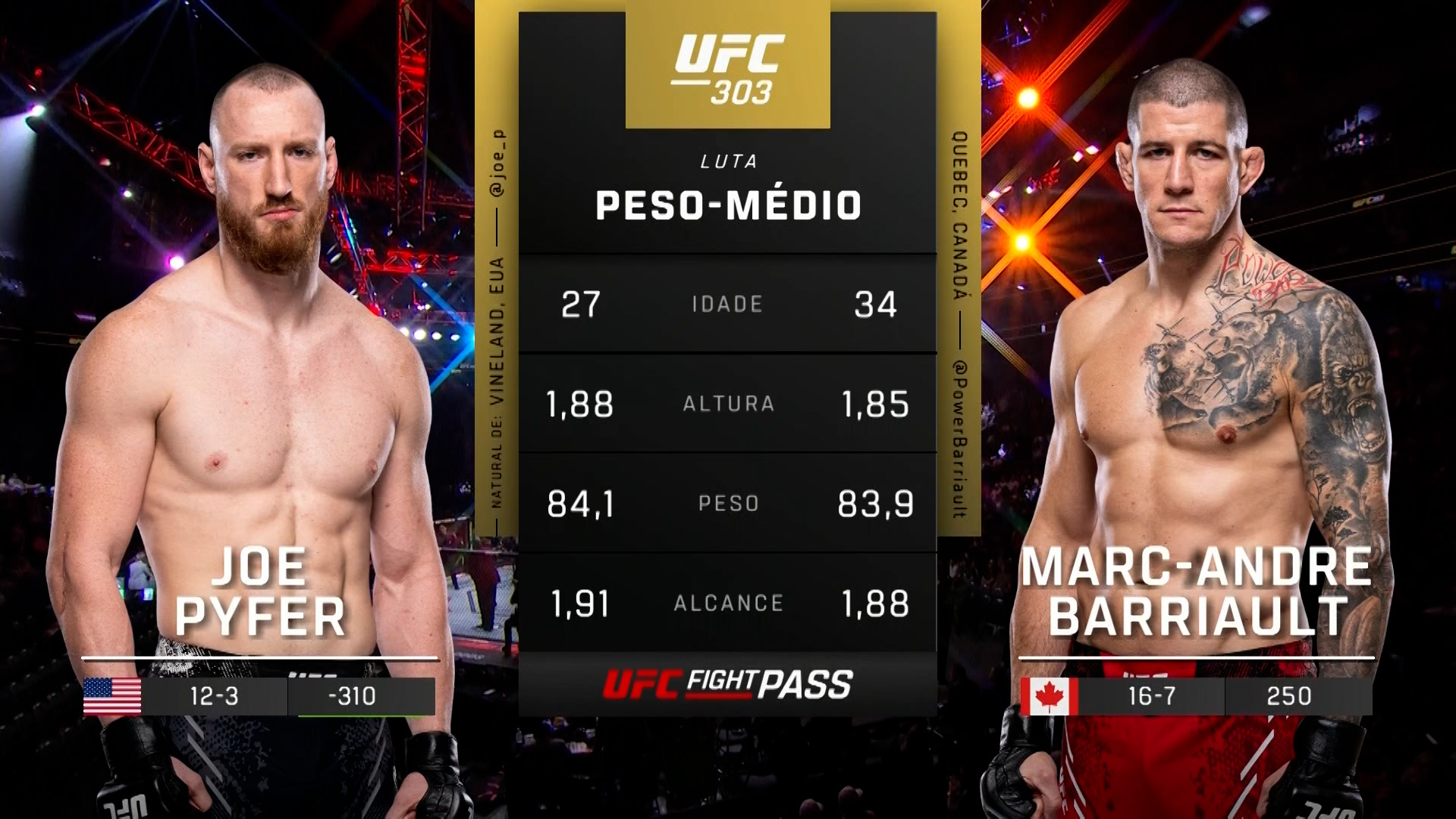 Ve UFC (Português) 303: Joe Pyfer vs. Marc-Andre Barriault Prelims ...