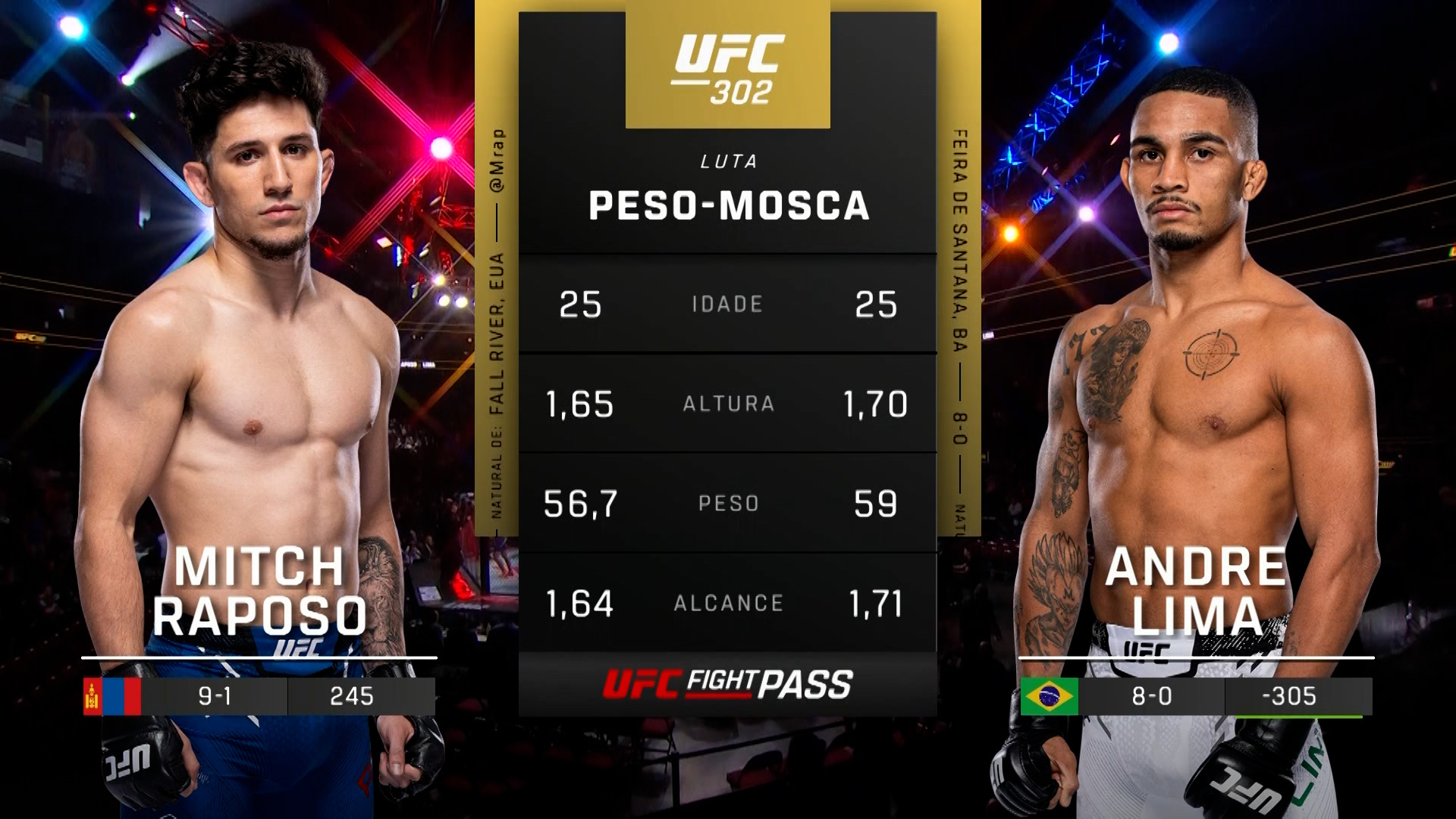 Ve UFC (Português) 302: Mitch Raposo vs. Andre Lima Prelims (Português ...