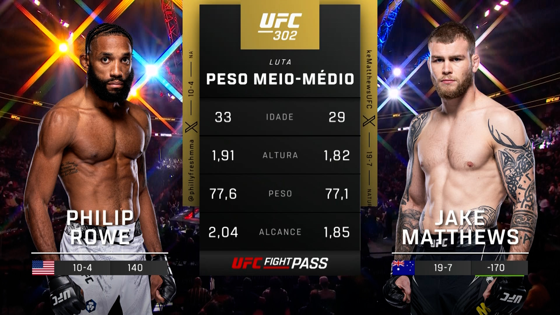 Watch UFC (Português) 302: Phil Rowe vs. Jake Matthews Prelims ...