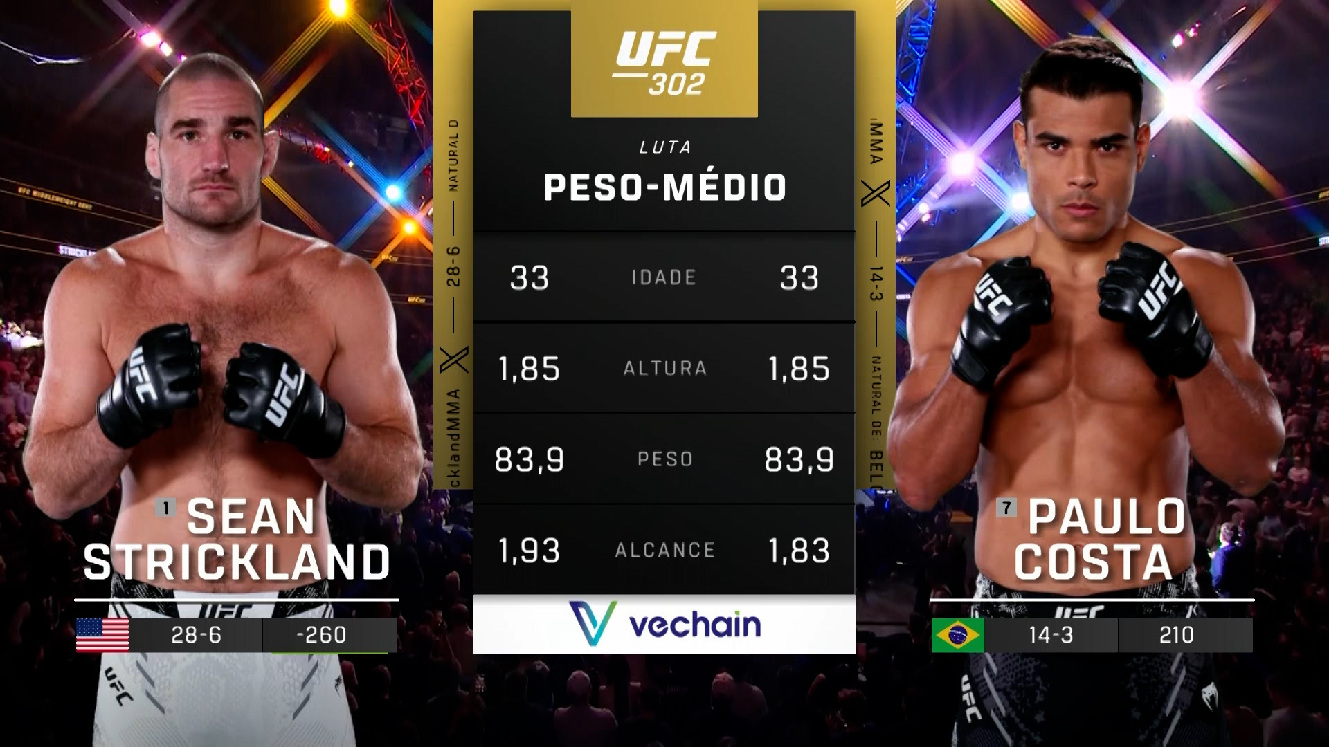 Assista a UFC (Português) 302: Sean Strickland vs. Paulo Costa Main ...
