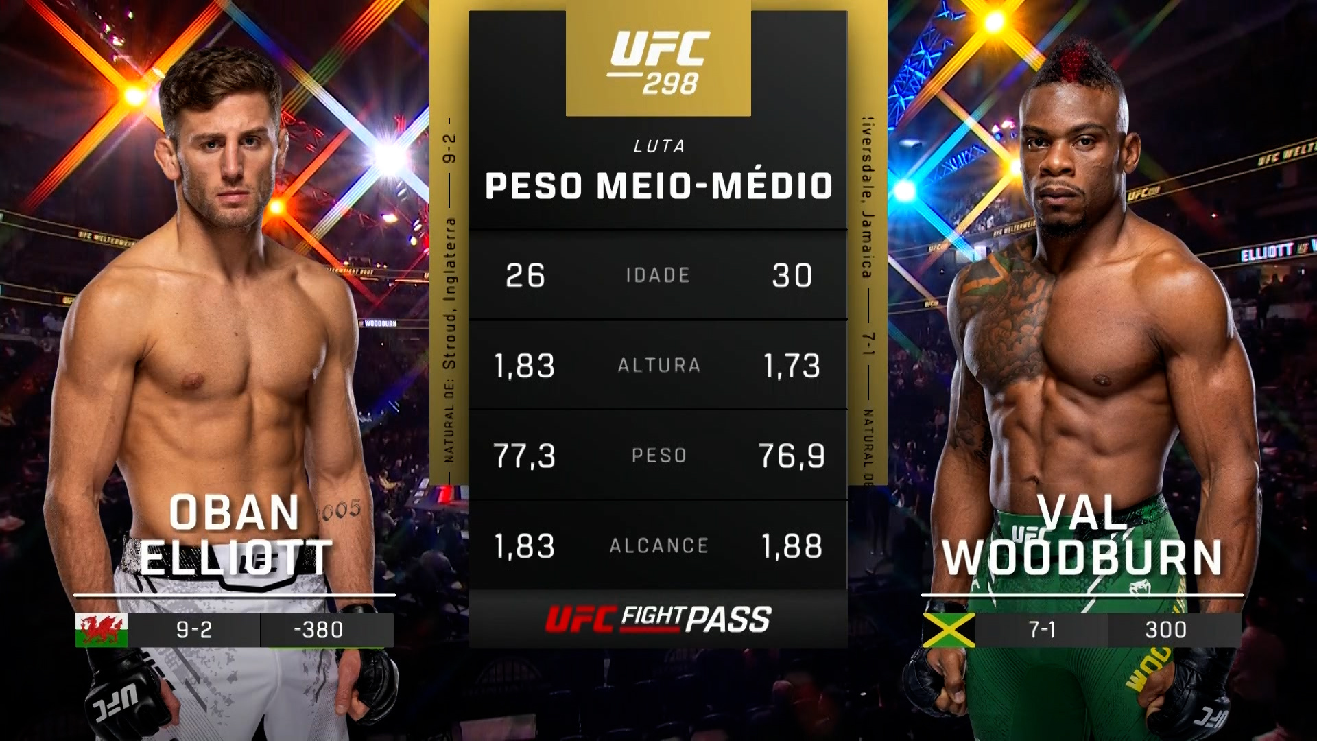 Ve UFC (Português) 298: Oban Elliott vs. Val Woodburn Prelims ...