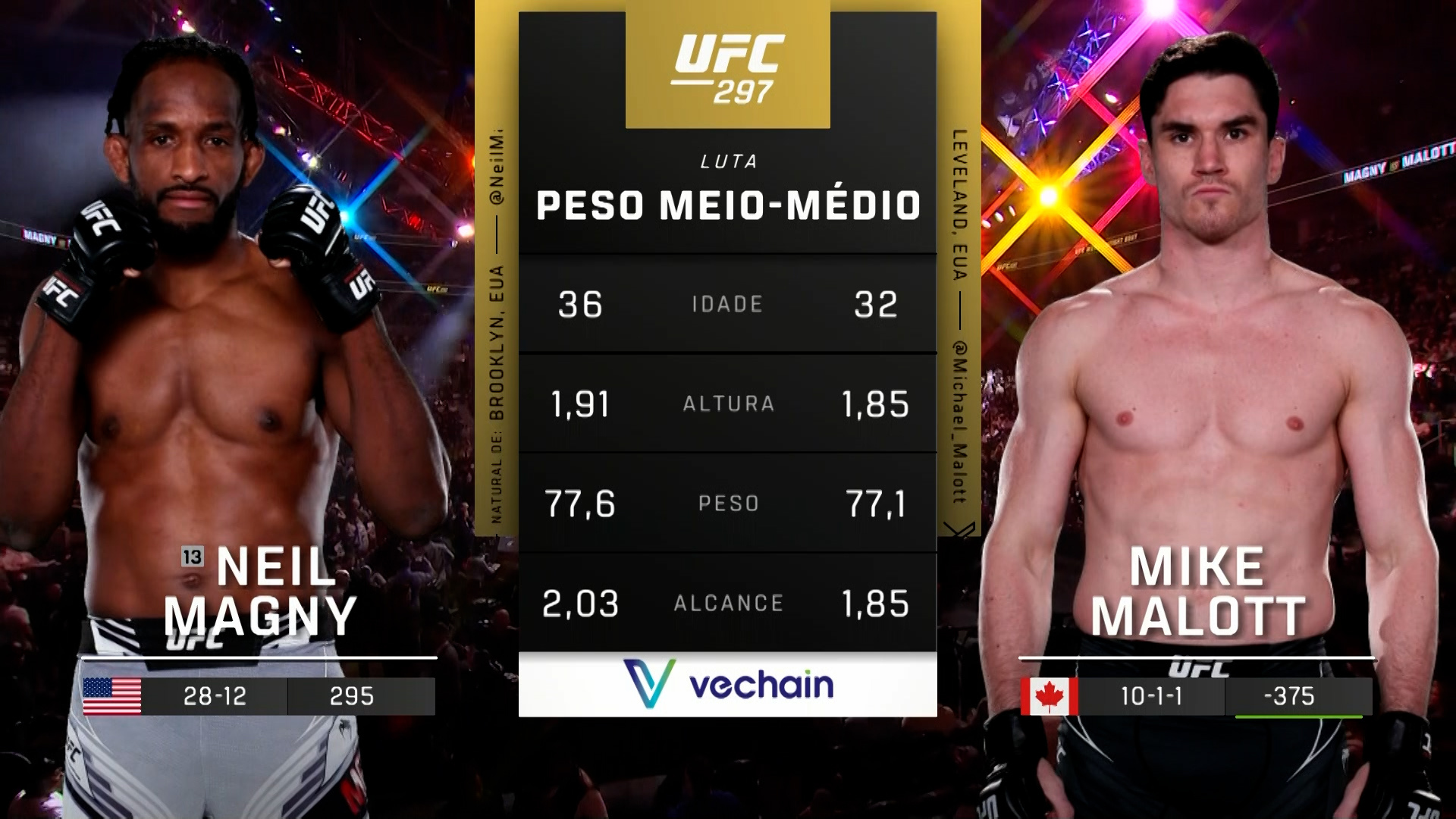Watch UFC (Português) 297: Neil Magny vs. Mike Malott Main Card ...