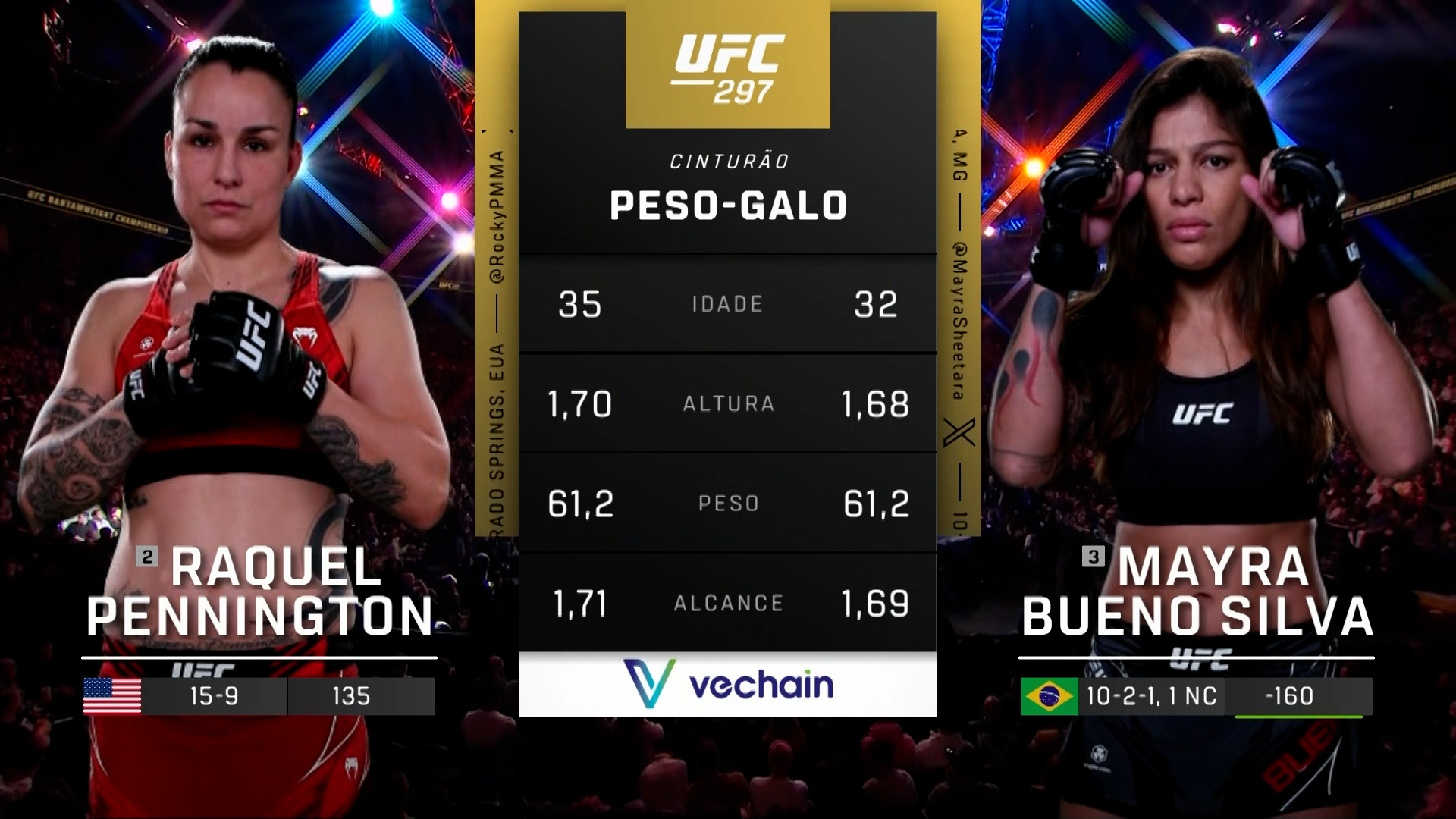 Watch UFC (Português) 297: Raquel Pennington vs. Mayra Bueno Silva Main ...