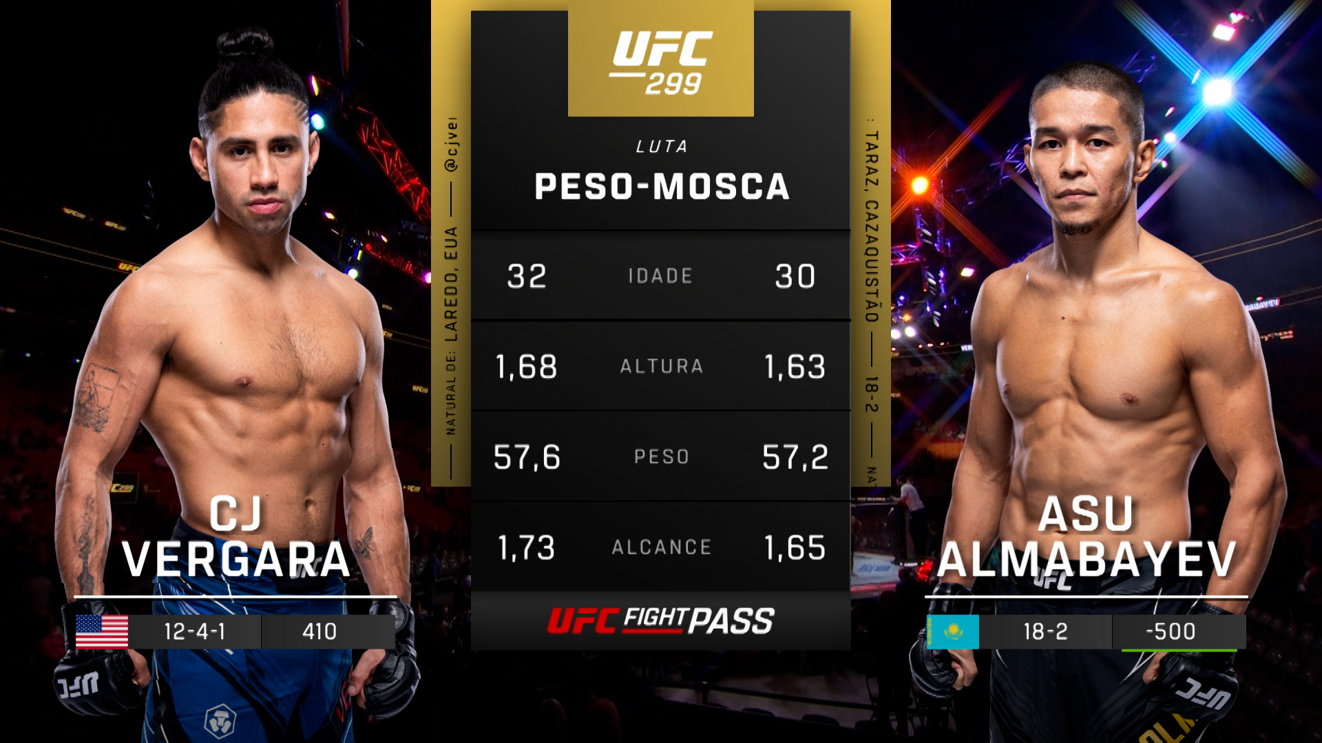 Ve UFC (Português) 299: CJ Vergara vs. Asu Almabayev Prelims (Português ...