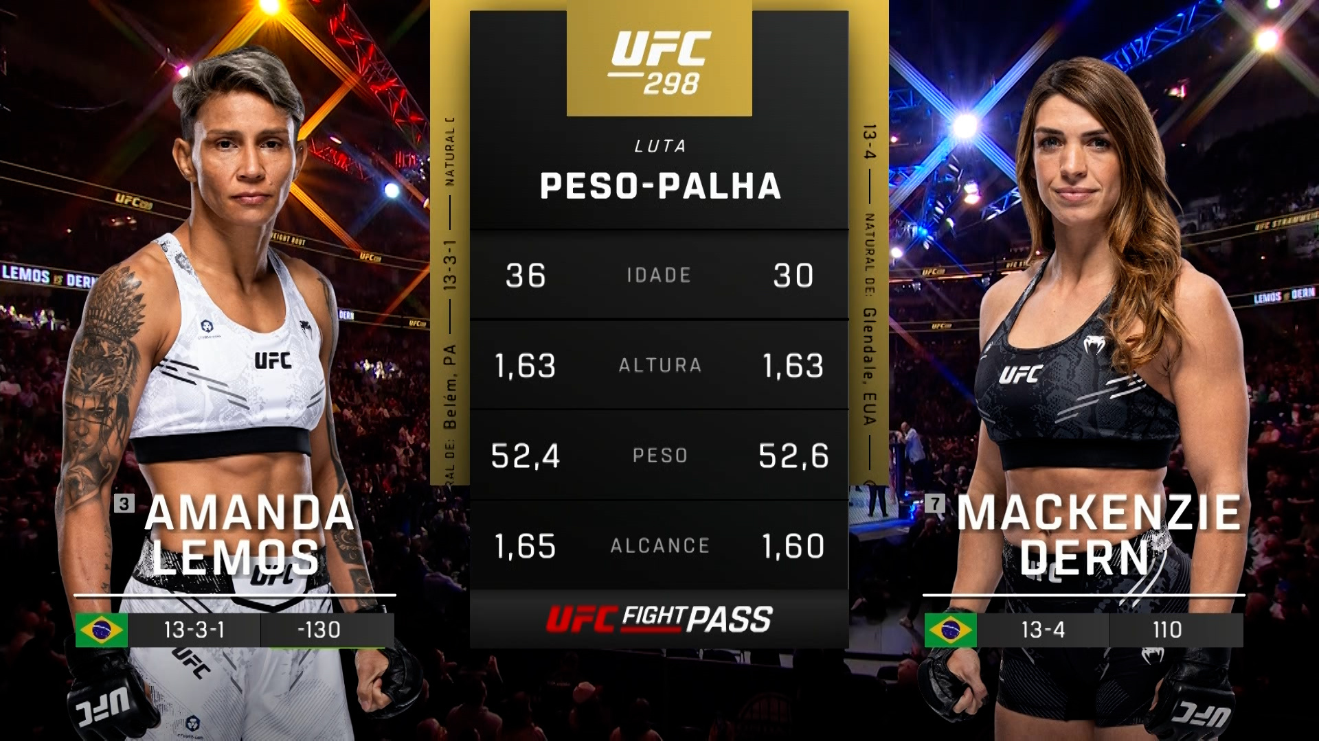 Ve UFC (Português) 298: Amanda Lemos vs. Mackenzie Dern Prelims ...
