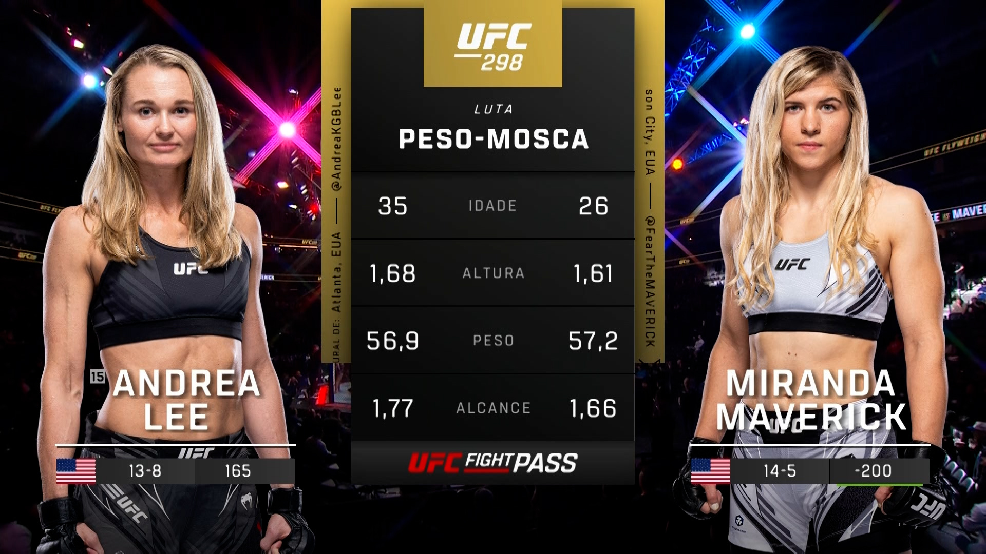 Ve UFC (Português) 298: Andrea Lee vs. Miranda Maverick Prelims ...