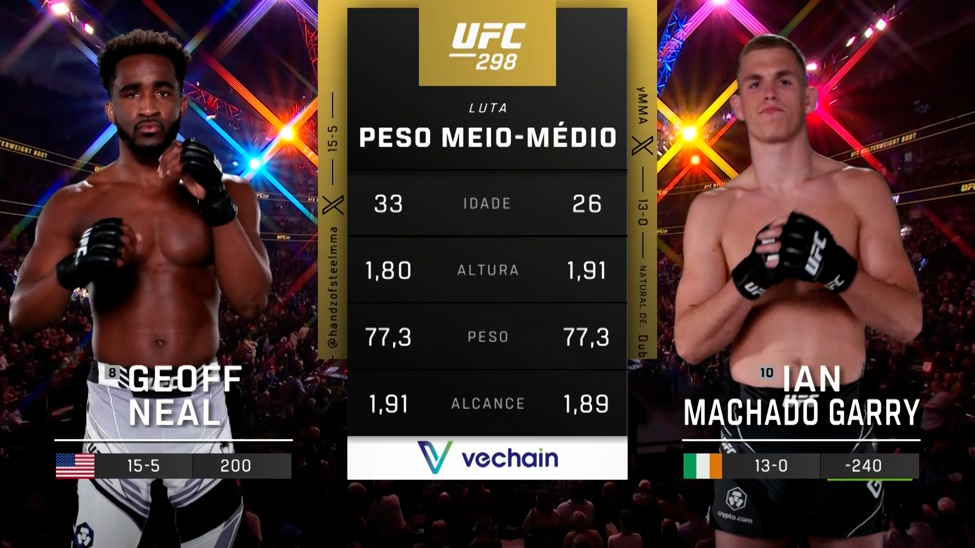 Ve UFC (Português) 298: Geoff Neal vs. Ian Machado Garry Main Card ...