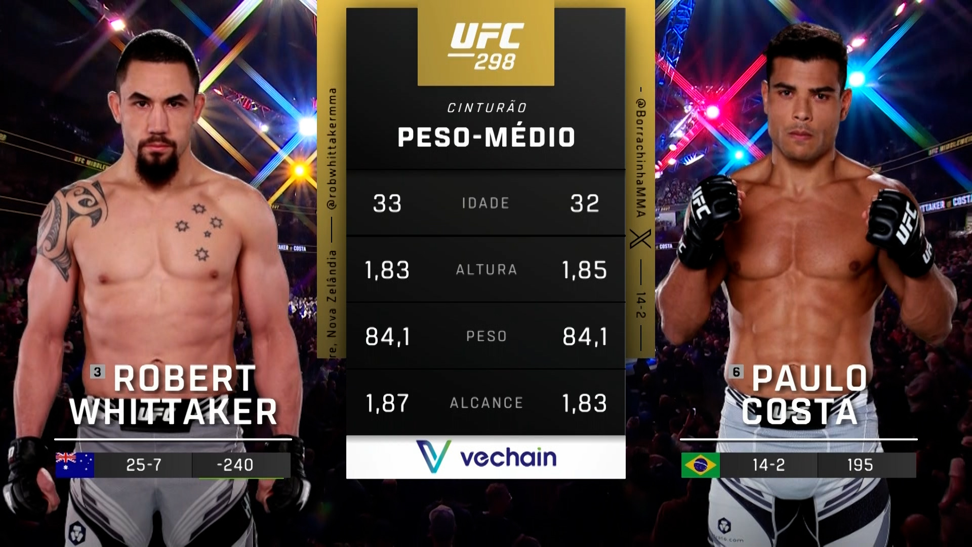 Watch UFC (Português) 298: Robert Whittaker vs. Paulo Costa Main Card ...