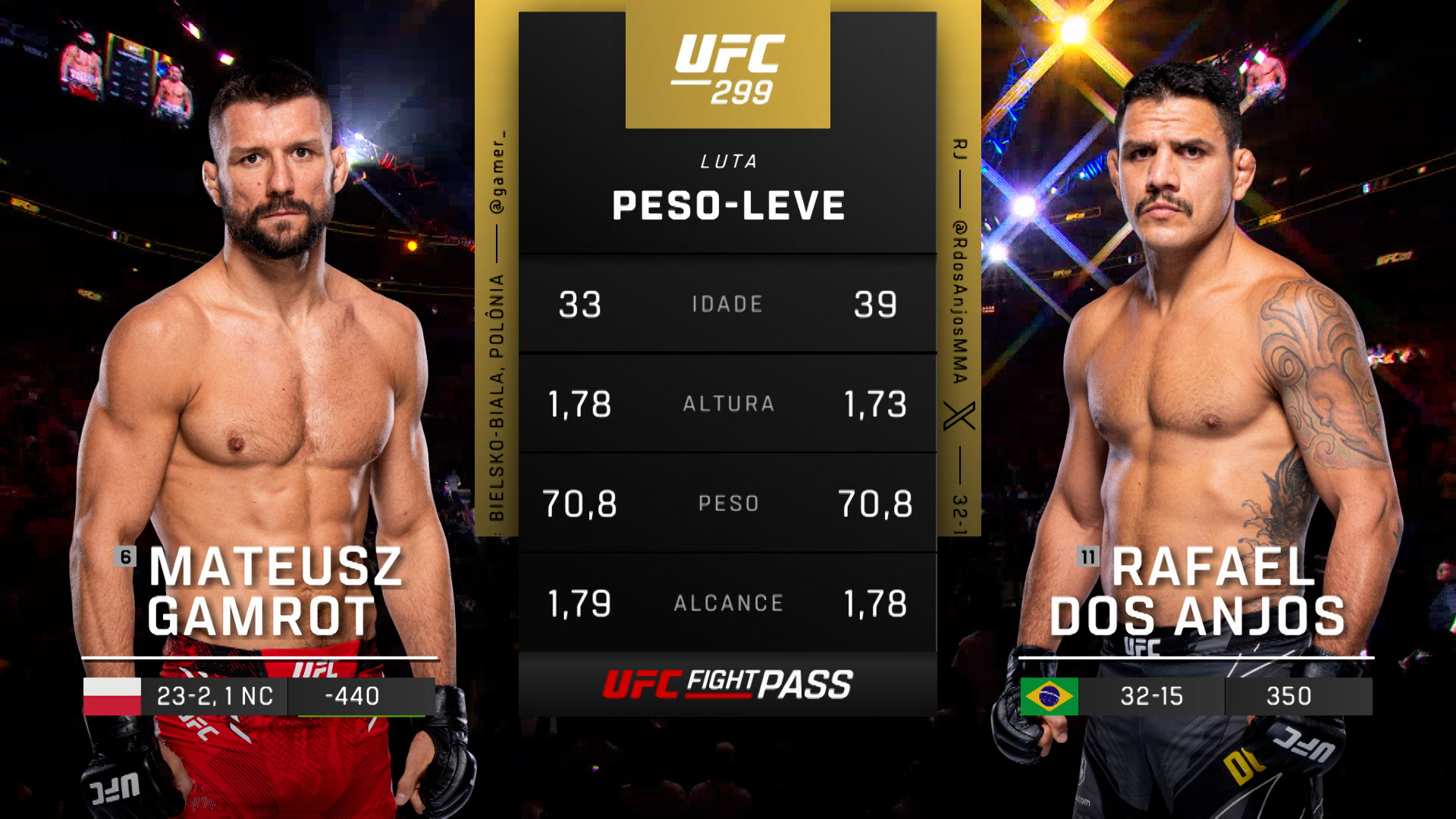 Ve UFC (Português) 299: Mateusz Gamrot vs. Rafael Dos Anjos Prelims ...