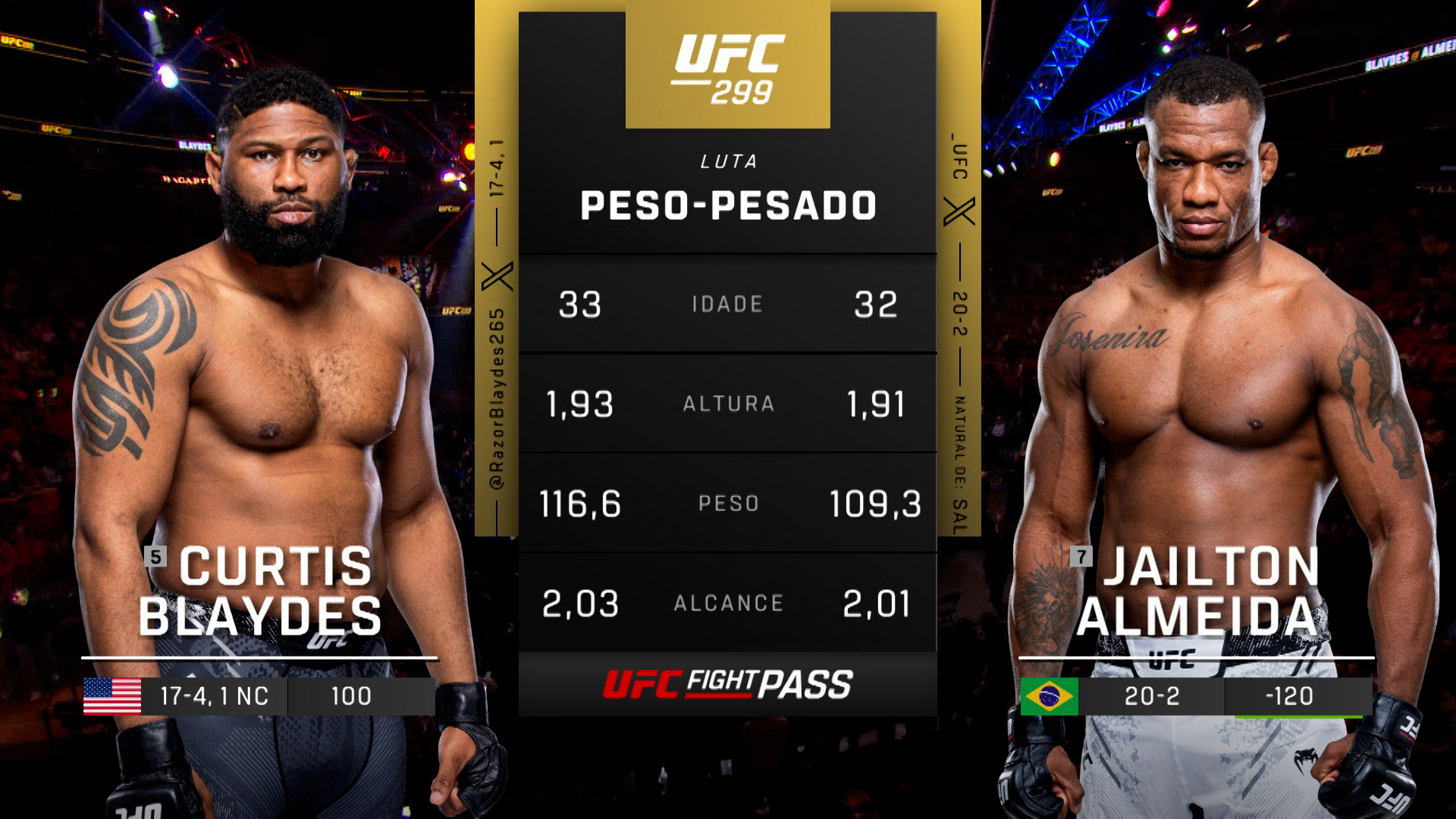 Ve UFC (Português) 299: Curtis Blaydes vs. Jailton Almeida Prelims ...