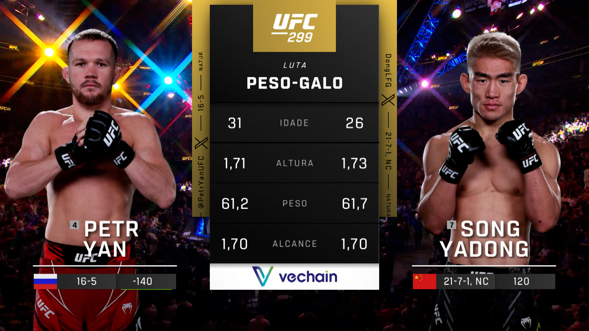 Ve UFC (Português) 299: Petr Yan vs. Song Yadong Main Card (Português ...