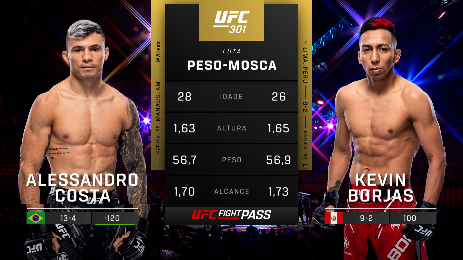 Watch UFC (Português) 301: Alessandro Costa vs. Kevin Borjas Prelims ...