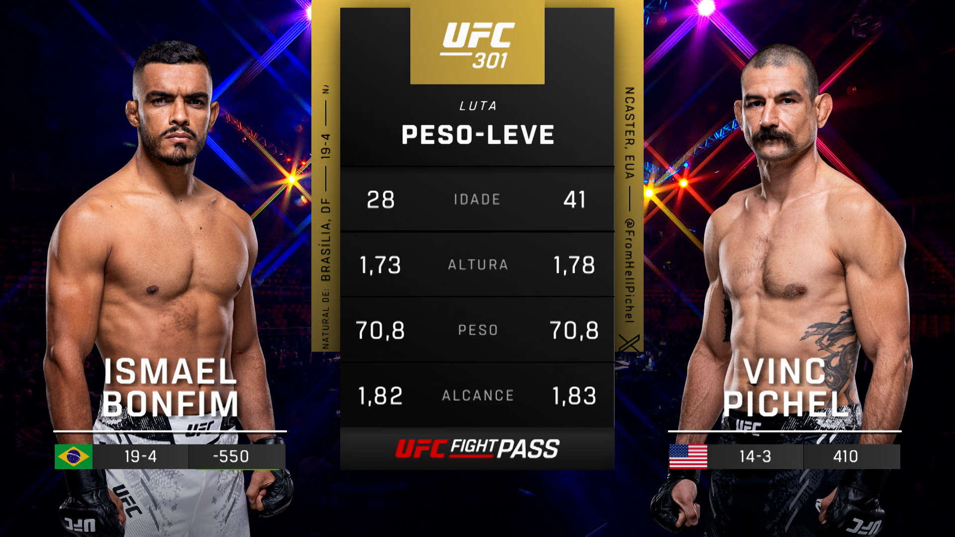 Ve UFC (Português) 301: Ismael Bonfim vs. Vinc Pichel Prelims ...