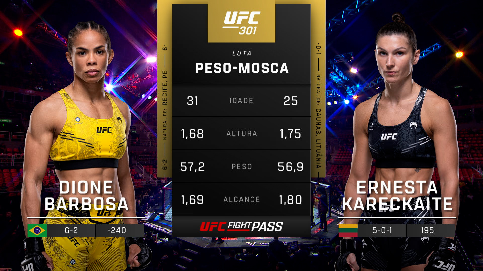 Ve UFC (Português) 301: Dione Barbosa vs. Ernesta Kareckaite Prelims ...