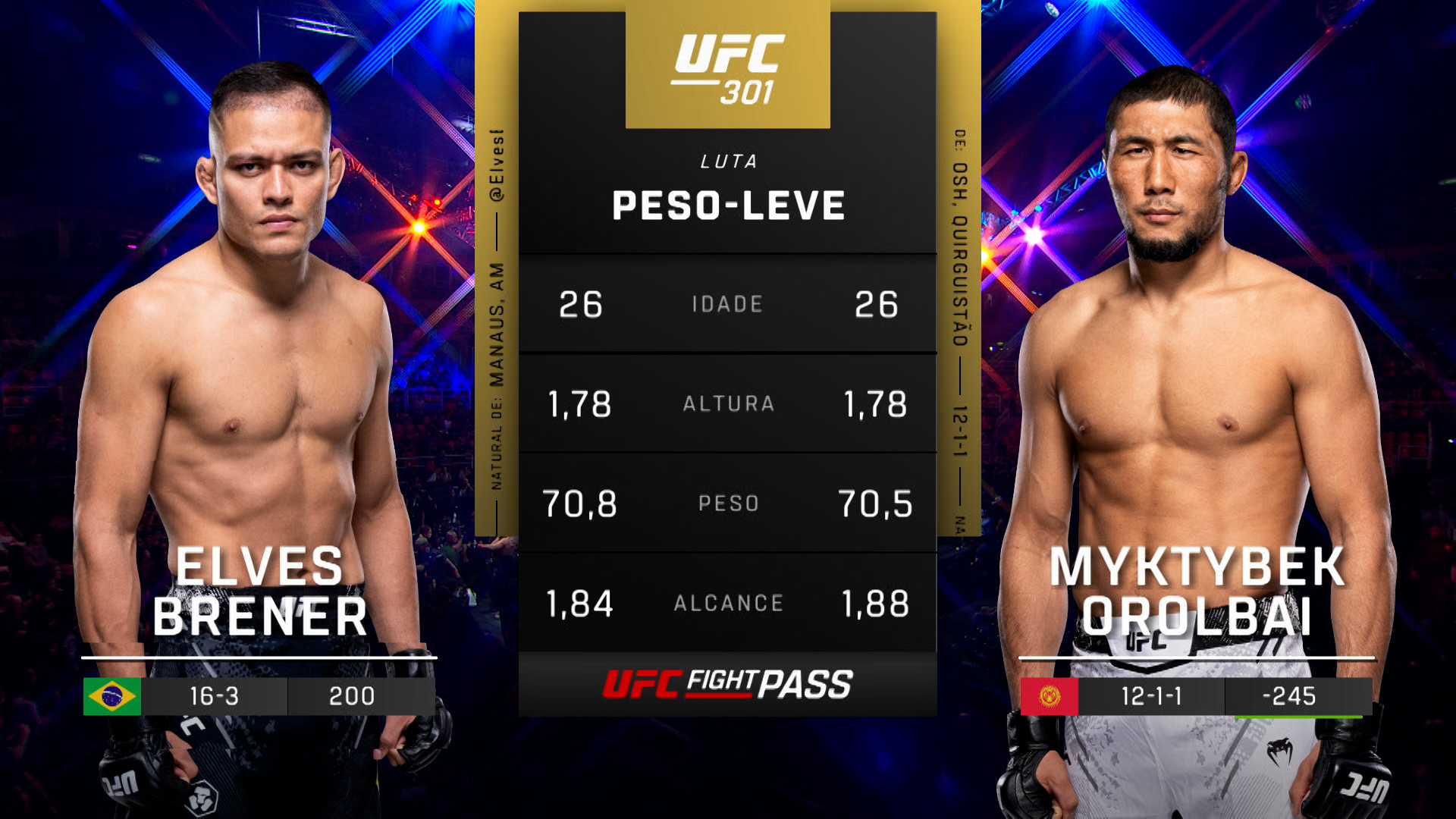 Ve UFC (Português) 301: Elves Brener vs. Myktybek Orolbai Prelims ...