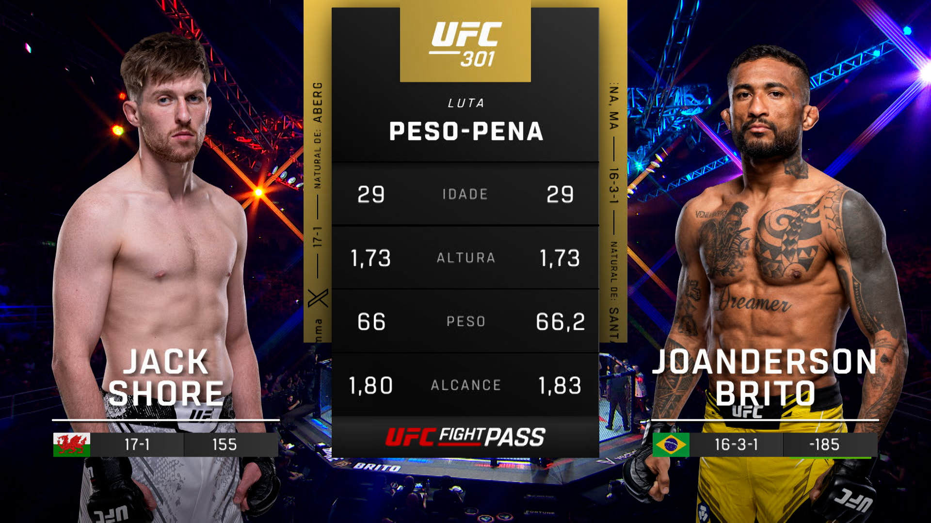 Ve UFC (Português) 301: Jack Shore vs. Joanderson Brito Prelims ...