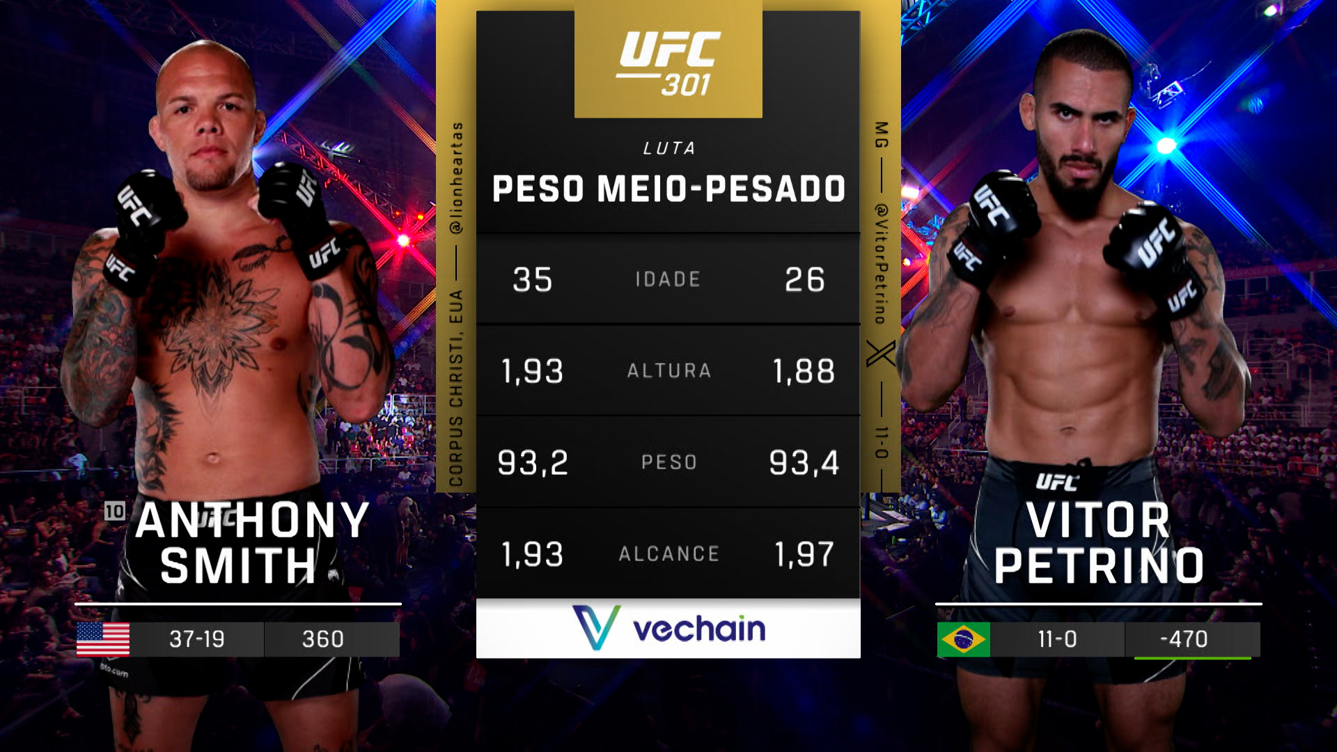 Ve UFC (Português) 301: Anthony Smith vs. Vitor Petrino Main Card ...