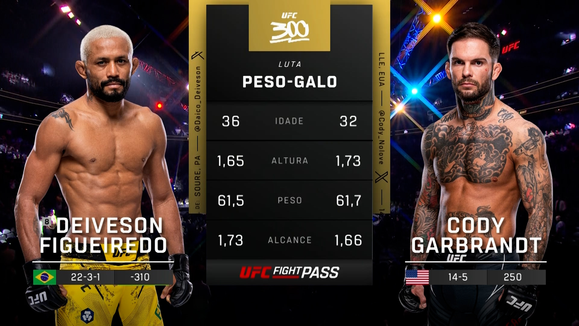 Assista a UFC (Português) 300: Deiveson Figueiredo vs. Cody Garbrandt ...