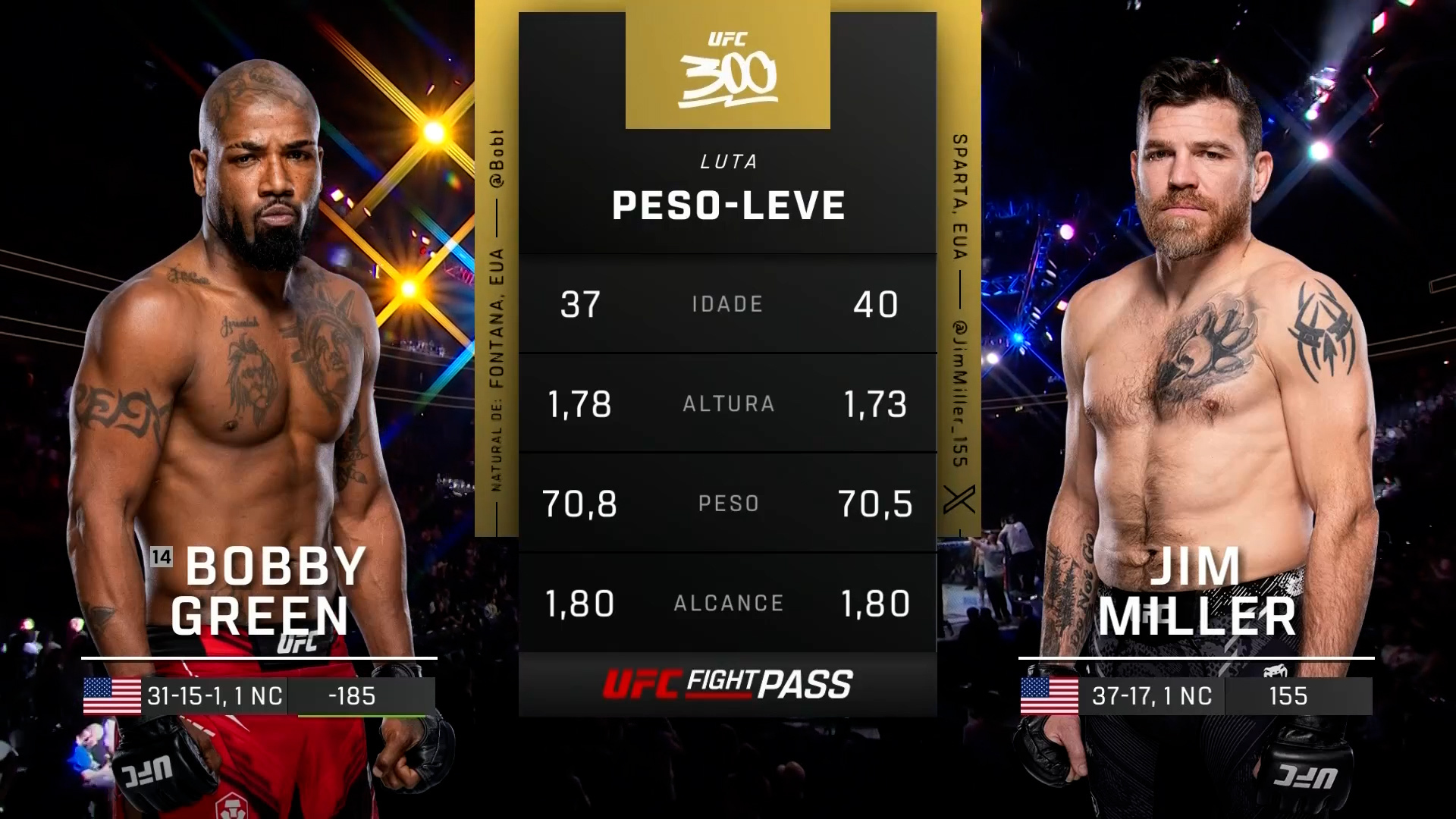 Ve UFC (Português) 300: Bobby Green vs. Jim Miller Prelims (Português ...