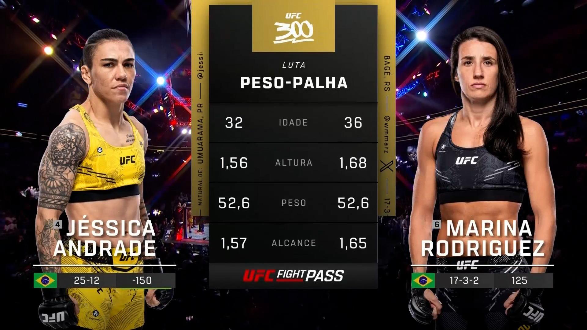 Ve UFC (Português) 300: Jessica Andrade vs. Marina Rodriguez Prelims ...