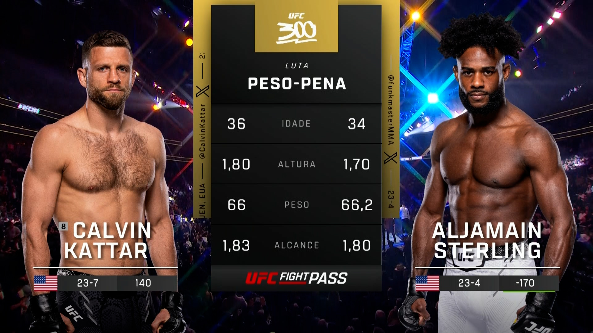 Watch UFC (Português) 300: Calvin Kattar vs. Aljamain Sterling Prelims ...