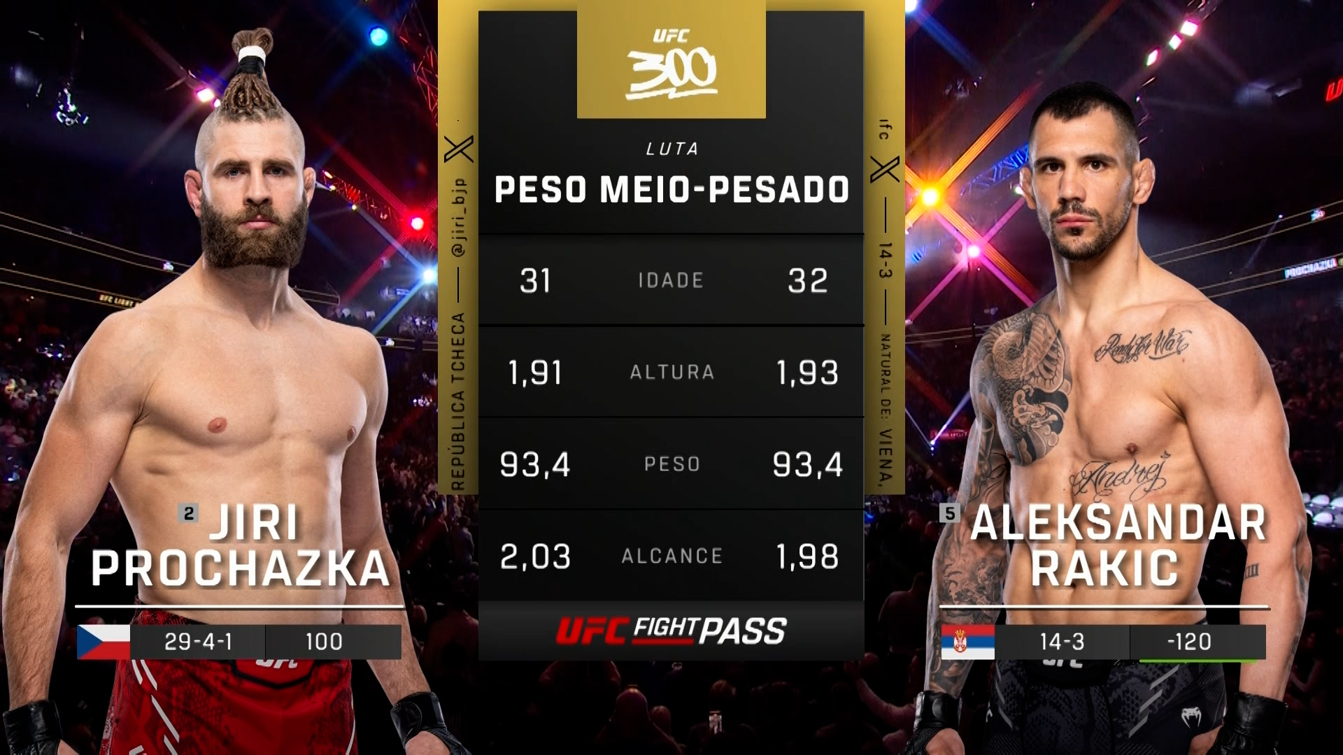 Assista a UFC (Português) 300: Jiri Prochazka vs. Aleksandar Rakic ...