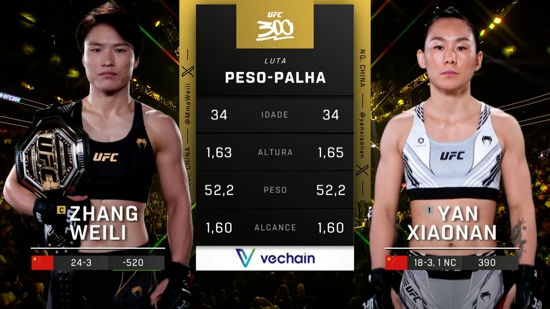 Watch UFC (Português) 300: Zhang Weili vs. Yan Xiaonan Main Card ...