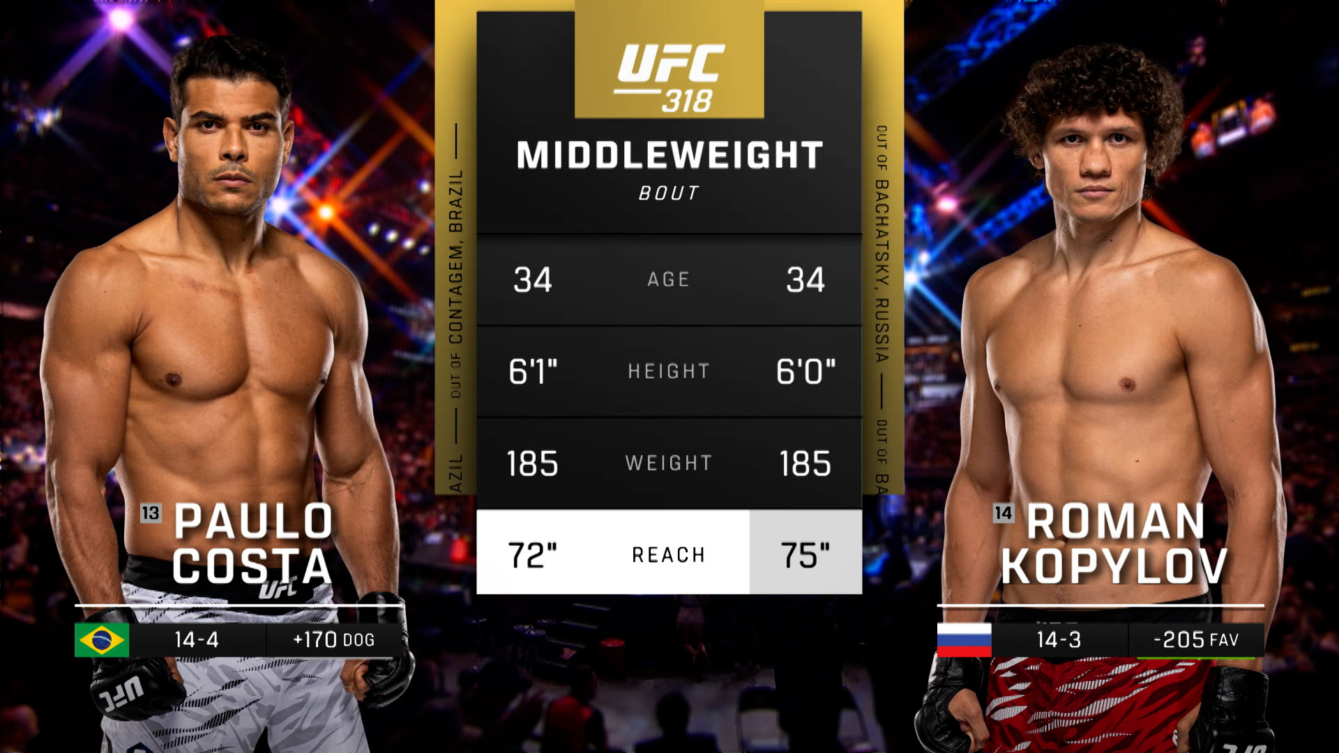 Ve UFC 318: Paulo Costa vs. Roman Kopylov Main Card - Paramount+ Argentina