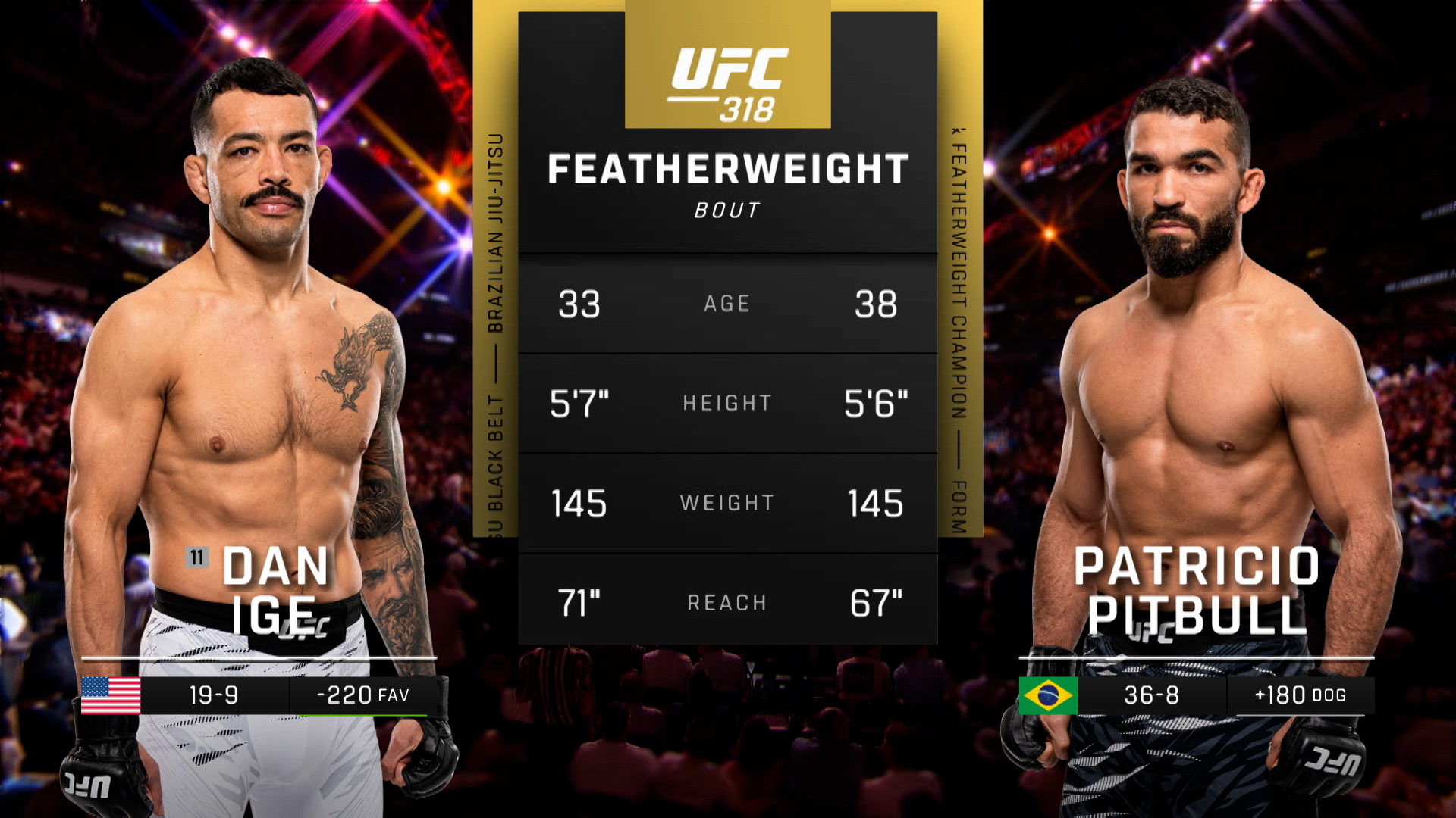 Watch UFC 318: Dan Ige vs. Patricio Pitbull Main Card - Paramount+