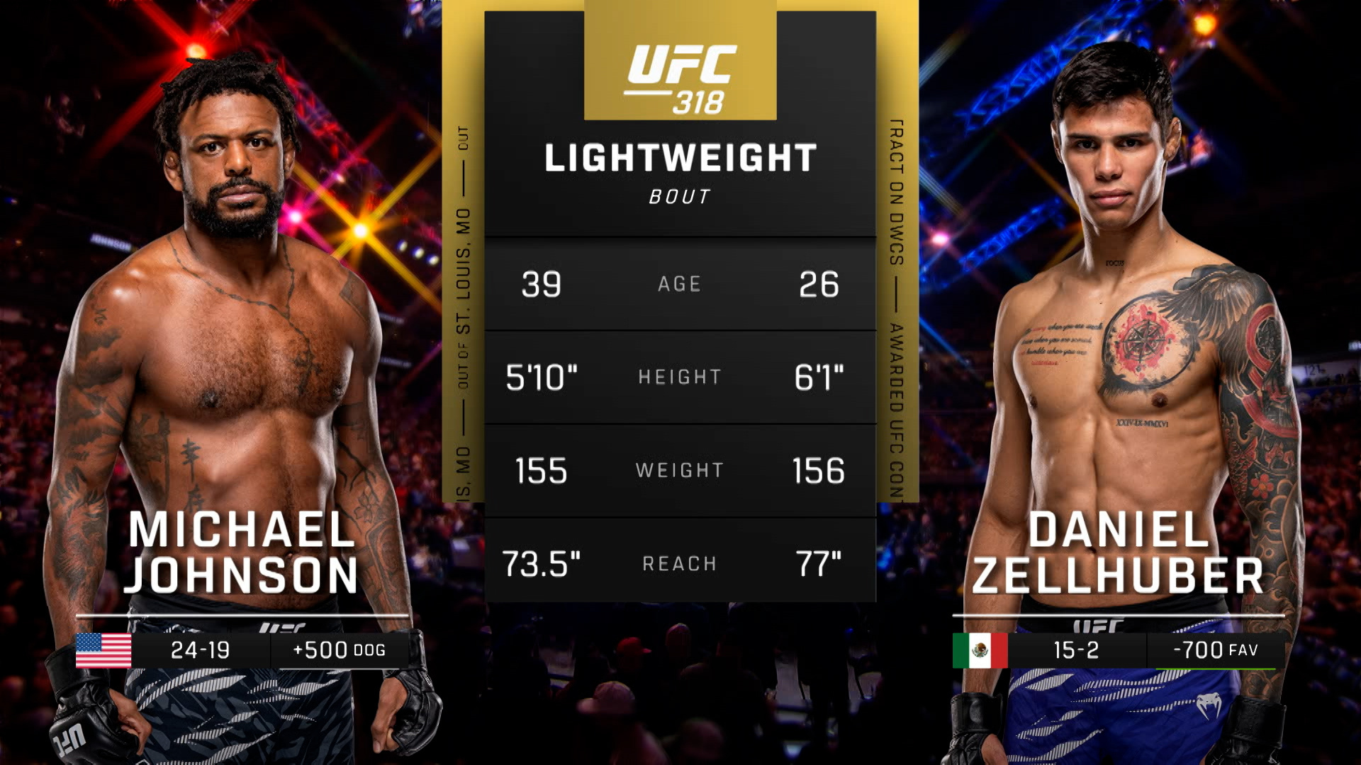 Ve UFC 318: Michael Johnson vs. Daniel Zellhuber Main Card - Paramount+ ...