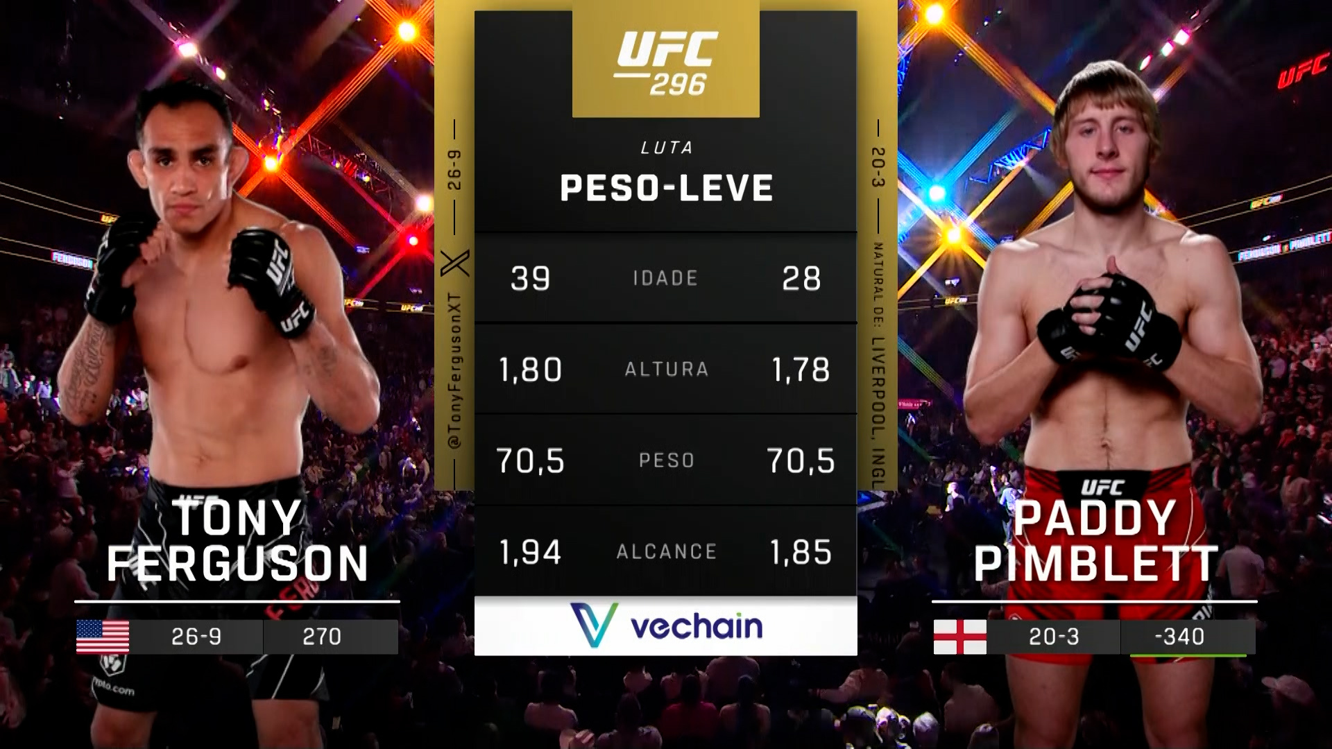 Ve UFC (Português) Tony Ferguson vs. Paddy Pimblett (UFC 296: Edwards ...