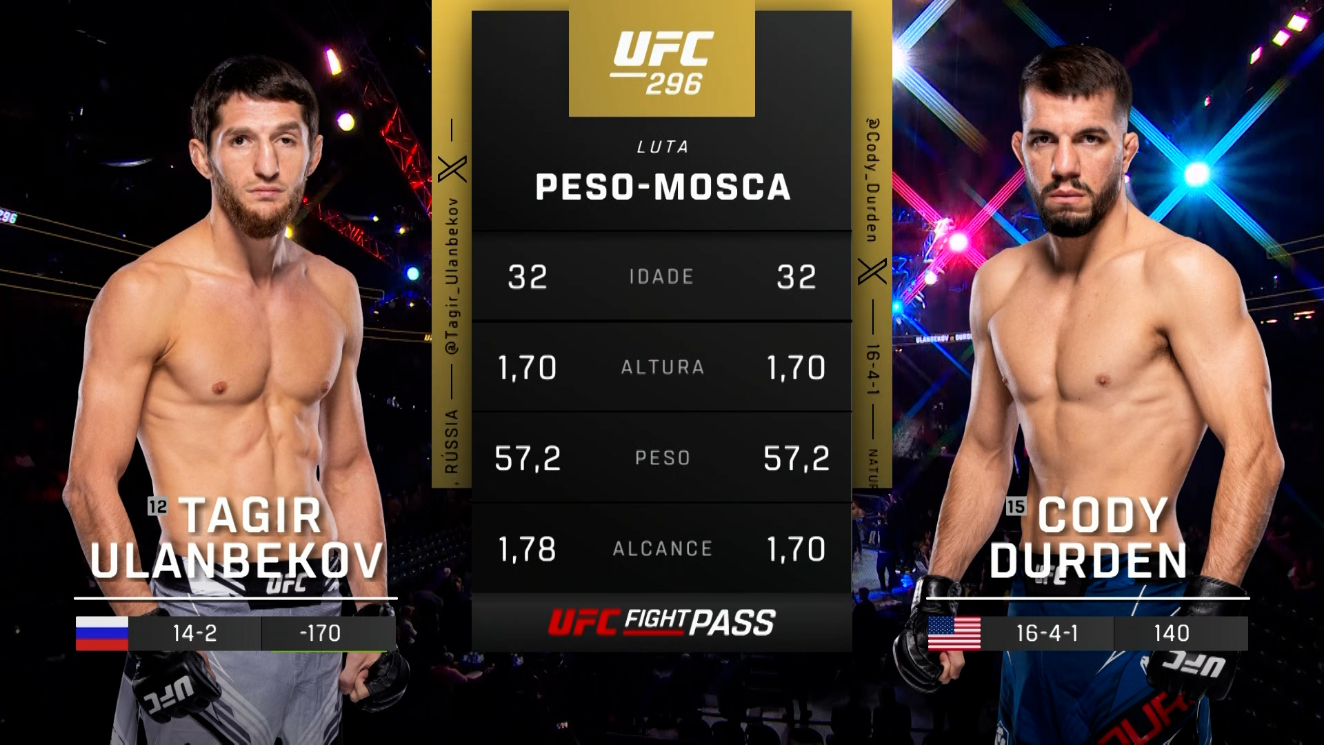 Ve UFC (Português) Tagir Ulanbekov vs. Cody Durden (UFC 296: Edwards vs ...