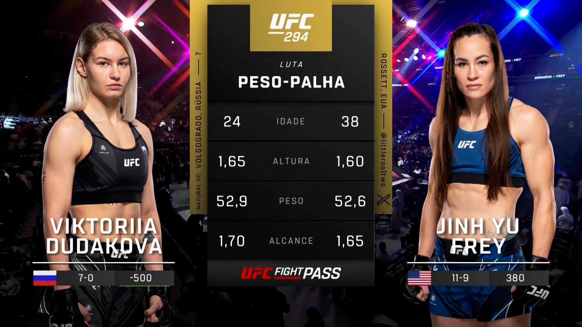 Watch UFC (Português) Victoria Dudakova vs. Jinh Yu Frey (UFC 294 ...