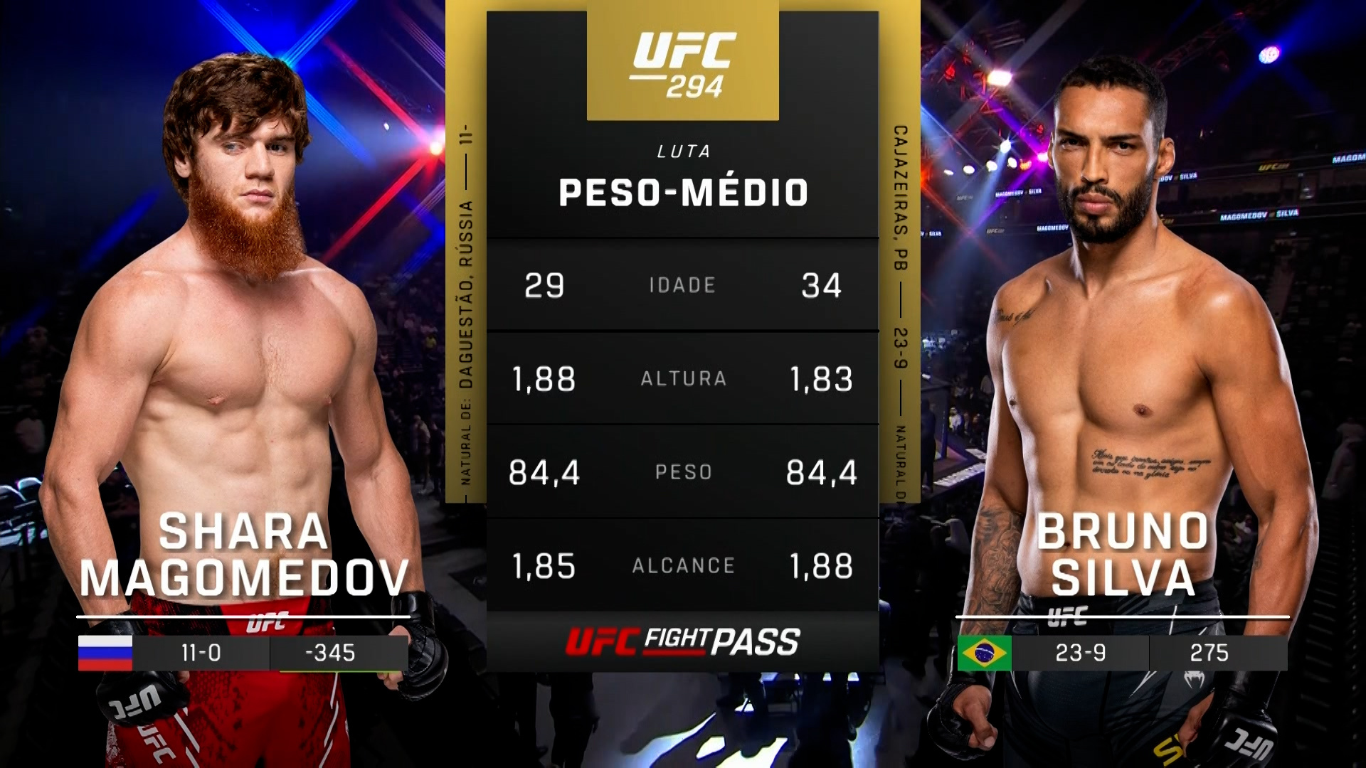 Assista a UFC (Português) Sharabutdin Magomedov vs. Bruno Silva (UFC ...