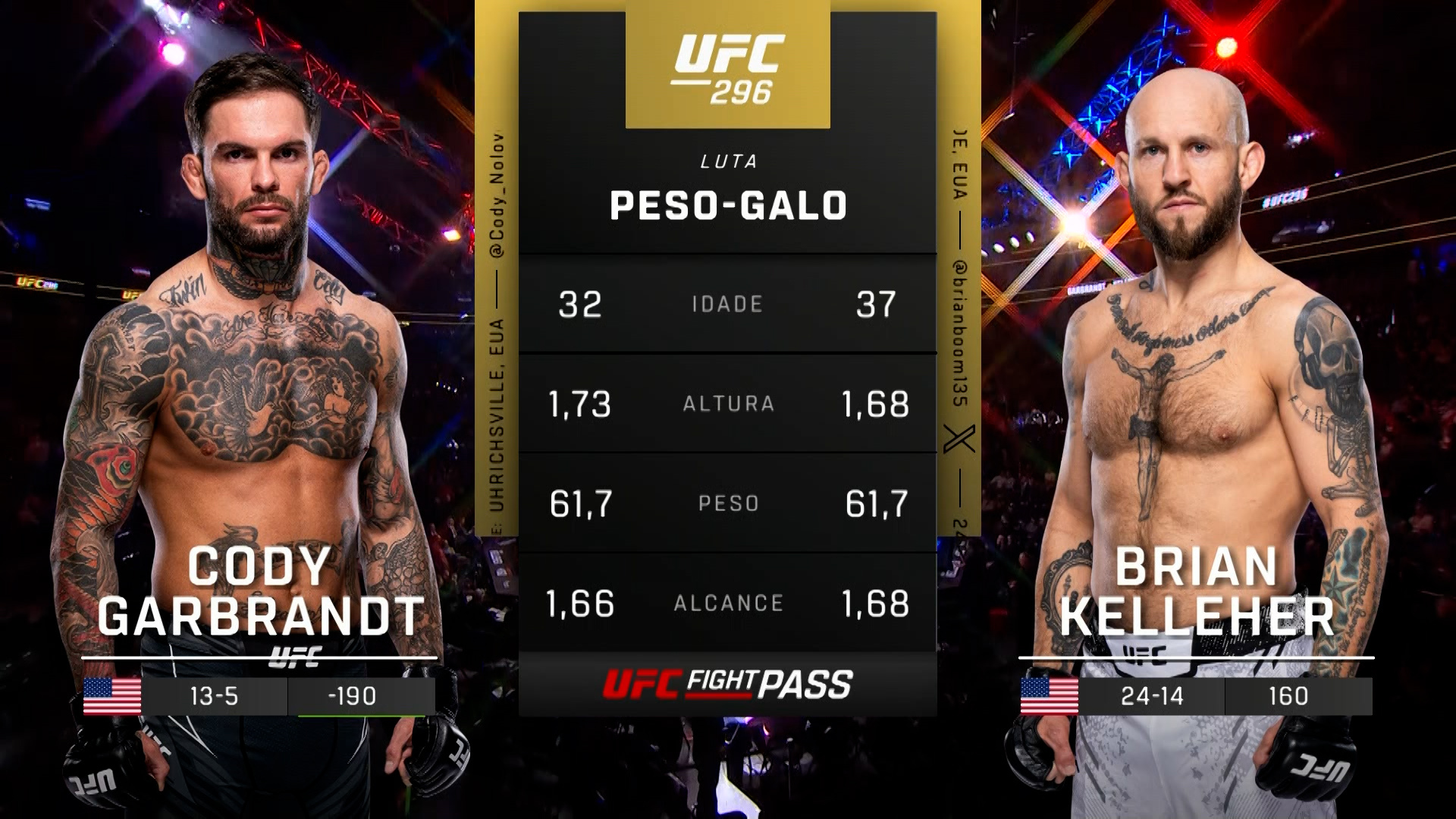 Ve UFC (Português) Cody Garbrandt vs. Brian Kelleher (UFC 296: Edwards ...