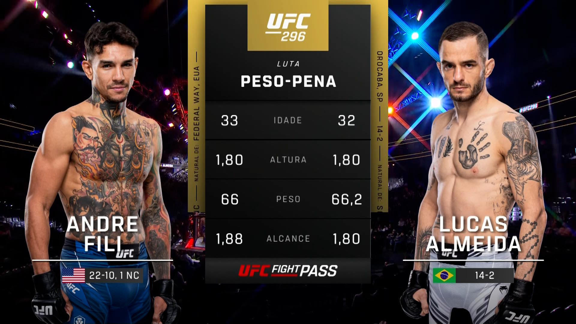 Ve UFC (Português) Andre Fili vs. Lucas Almeida (UFC 296: Edwards vs ...