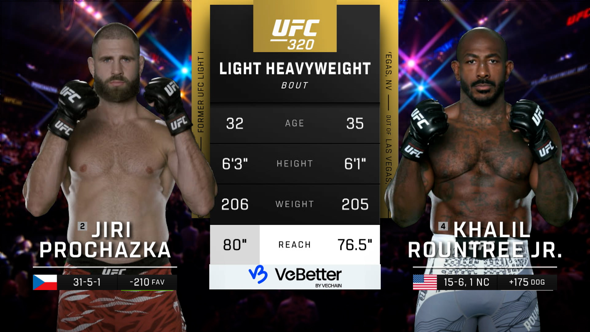 Ve UFC 320: Jiri Procházka vs. Khalil Rountree Jr. Main Card ...