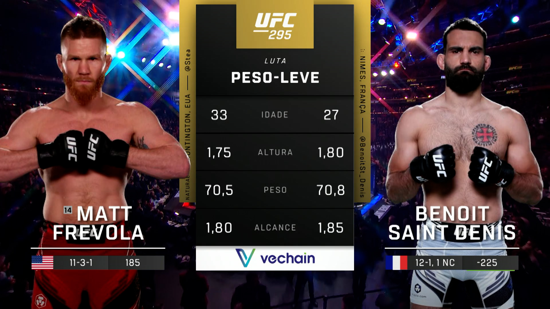 Ve UFC (Português) Matt Frevola vs. Benoit Saint-Denis (UFC 295 ...