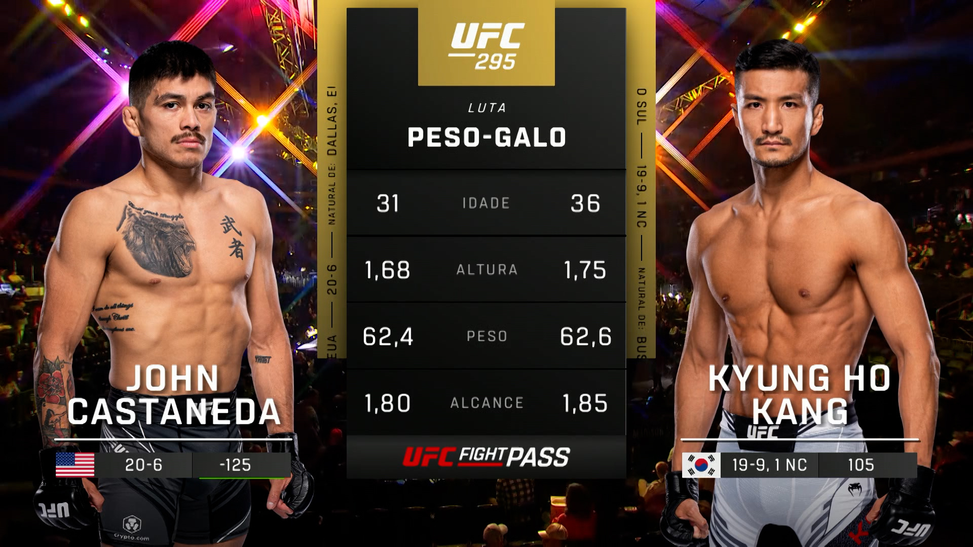 Ve UFC (Português) John Castaneda vs. Kyung Ho Kang (UFC 295: Prochazka ...