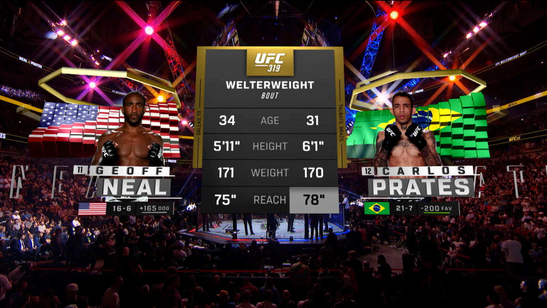 Watch UFC 319: Geoff Neal vs. Carlos Prates Main Card - Paramount+