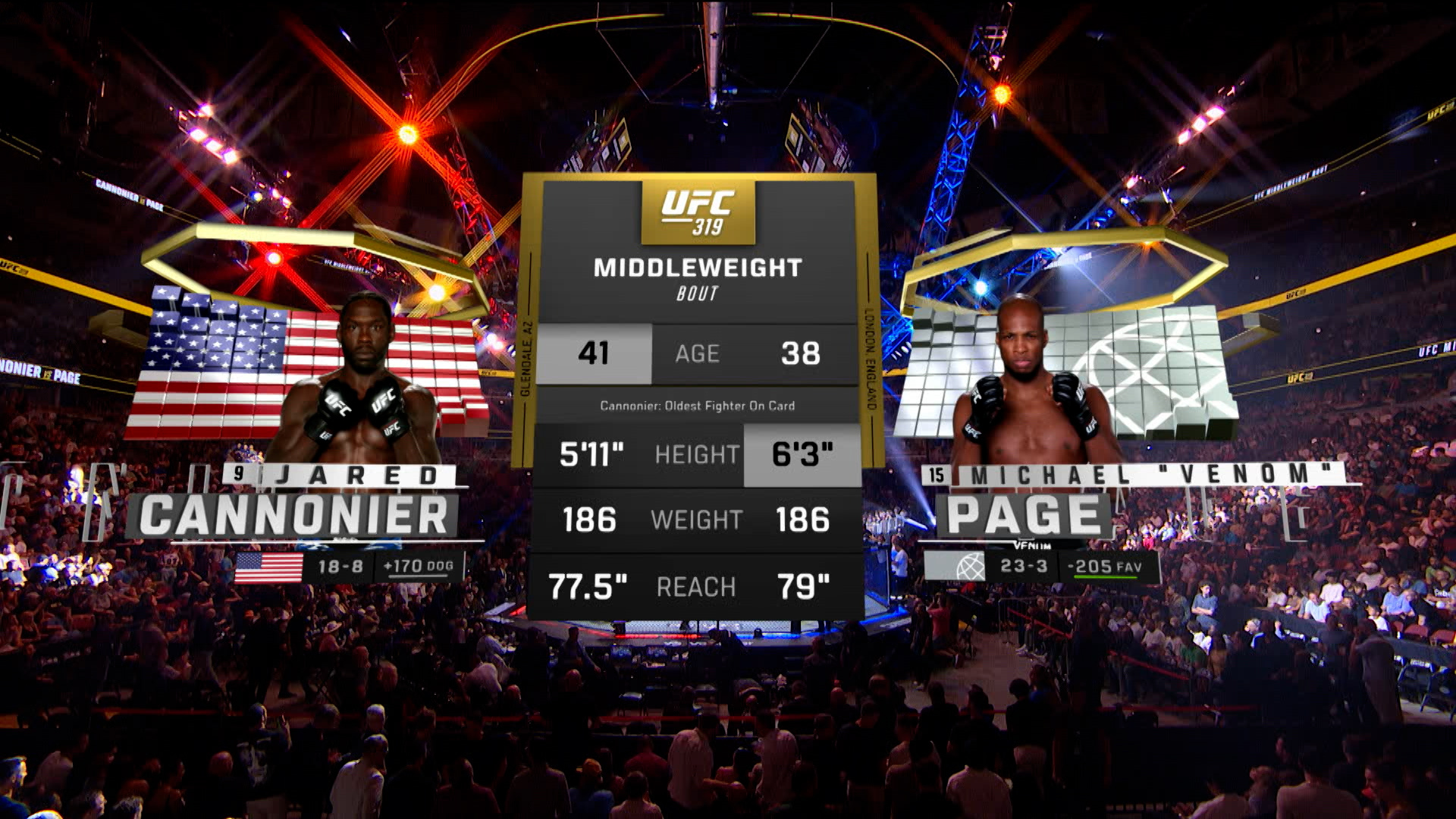 Ve UFC 319: Jared Cannonier vs. Michael Page Main Card - Paramount+ ...